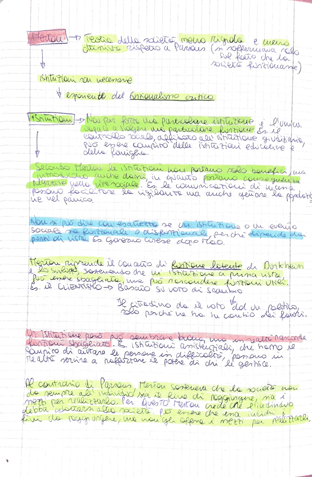 Robert K Merton Visione Della Società E Delle Istituzioni Docsity