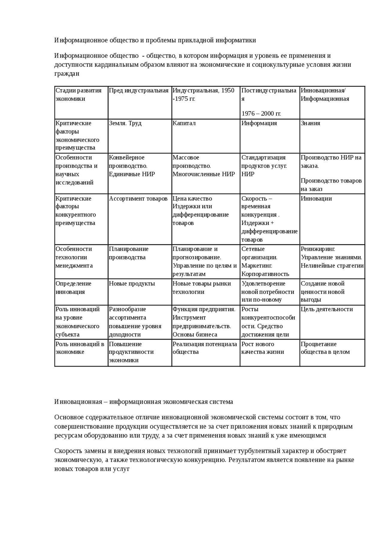 Информационное общество и проблемы прикладной информатики Docsity