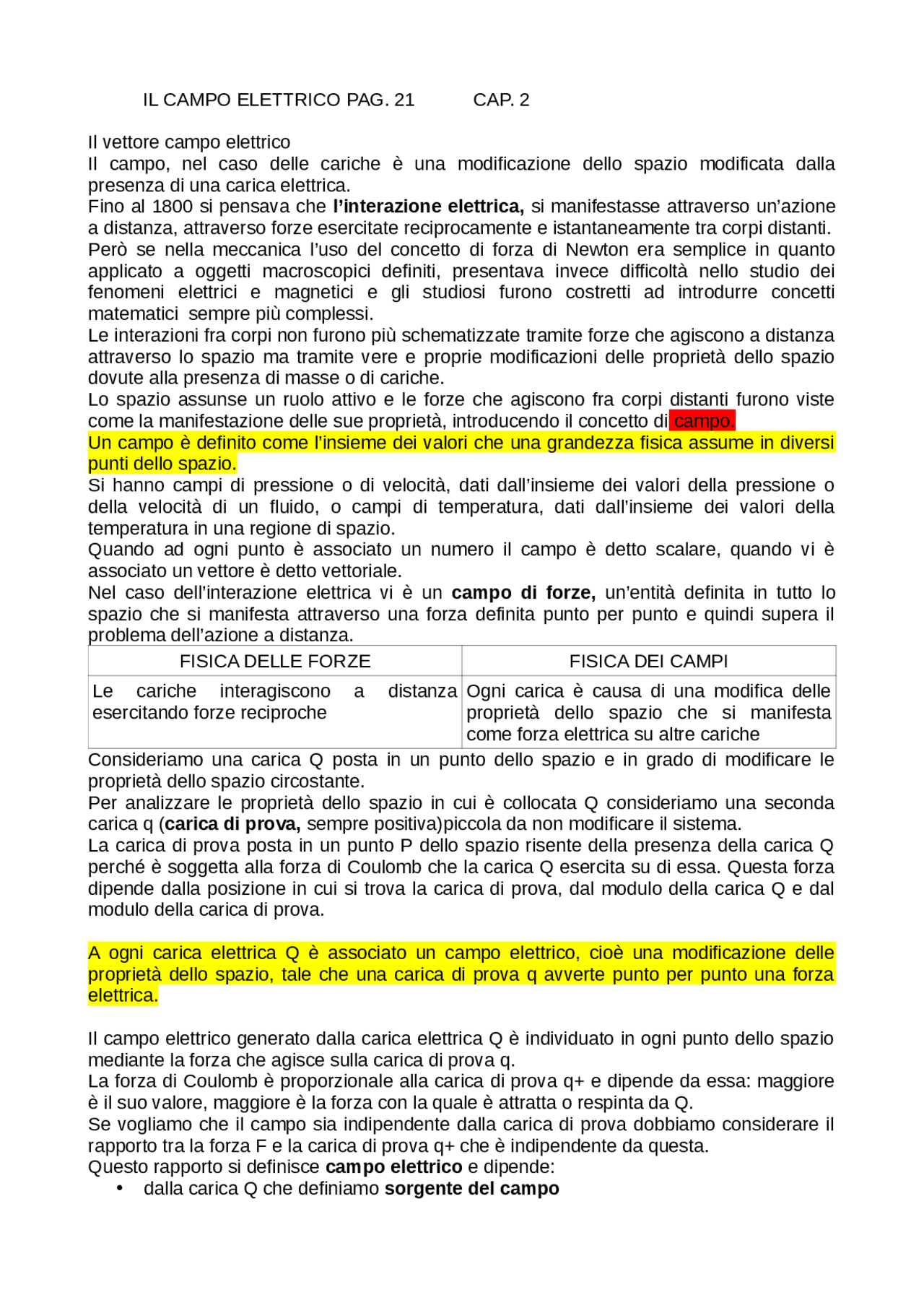 Riassunto Sul Campo Elettrico Docsity