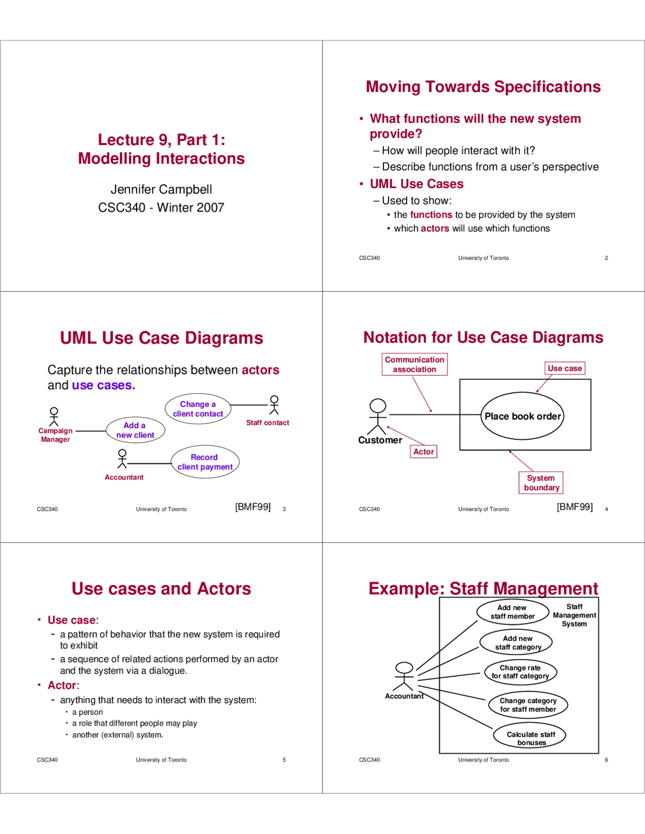 Modelling Interactions Docsity