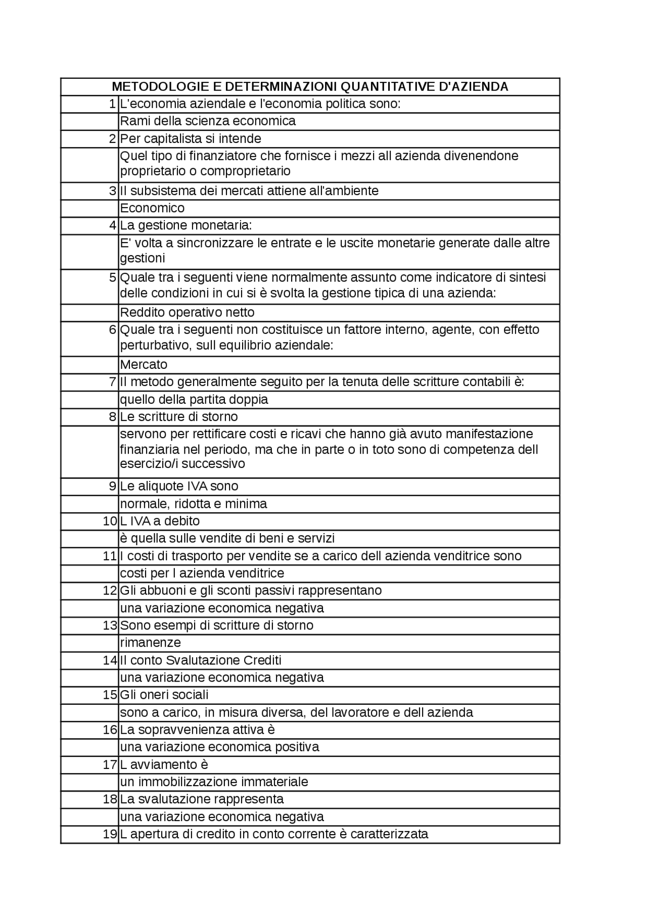 Metodologie E Determinazioni Quantitative Dazienda Docsity
