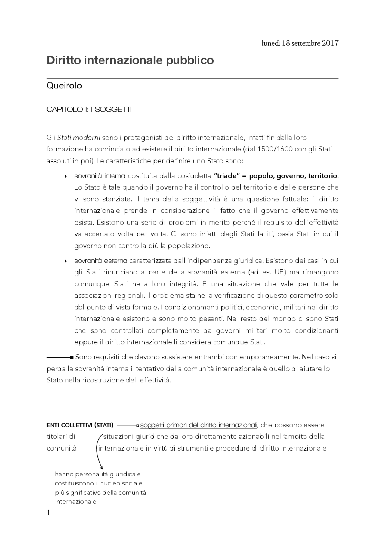 Appunti Di Diritto Internazionale Pubblico Docsity