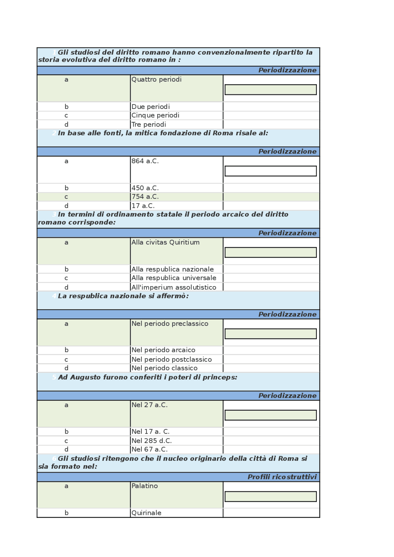 Test Storia Del Diritto Romano Unipegaso Docsity
