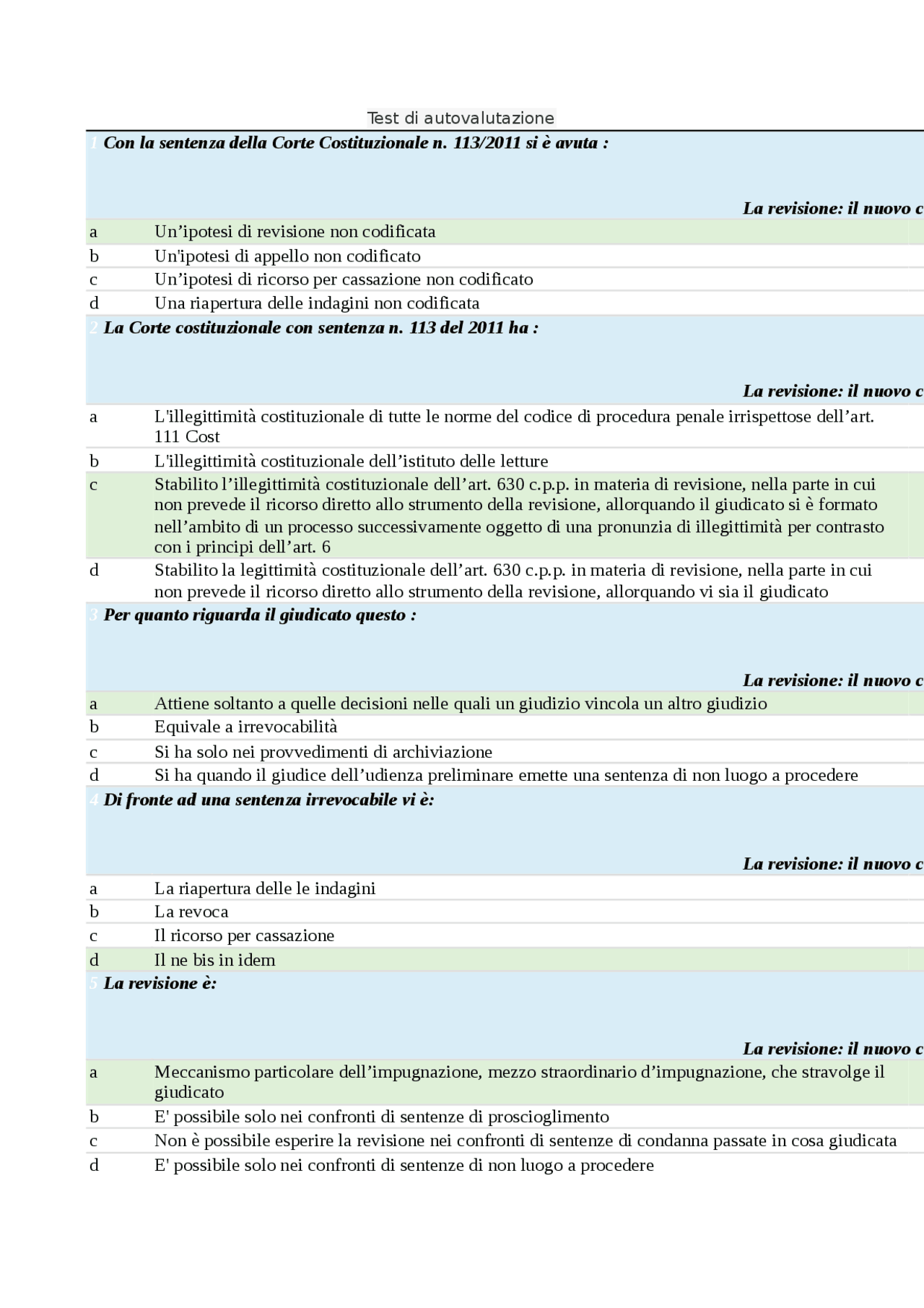 Test Di Autovalutazione Procedura Penale Docsity