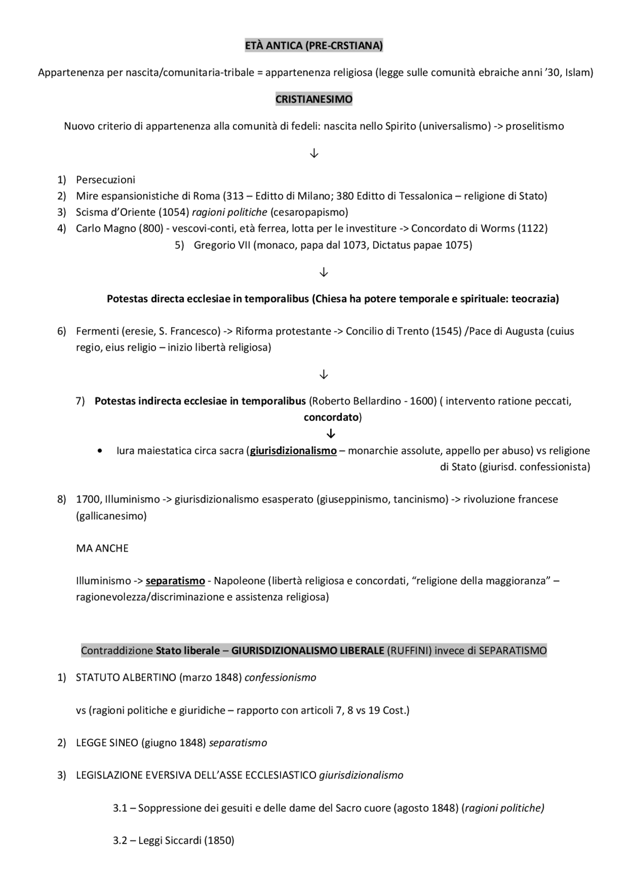Schemi Riassuntivi Di Diritto Ecclesiastico Prof Guarino
