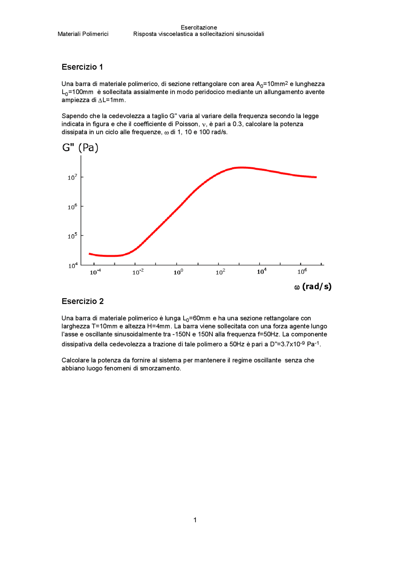 Esercizi Di Materiali Polimerici A Polimi Docsity