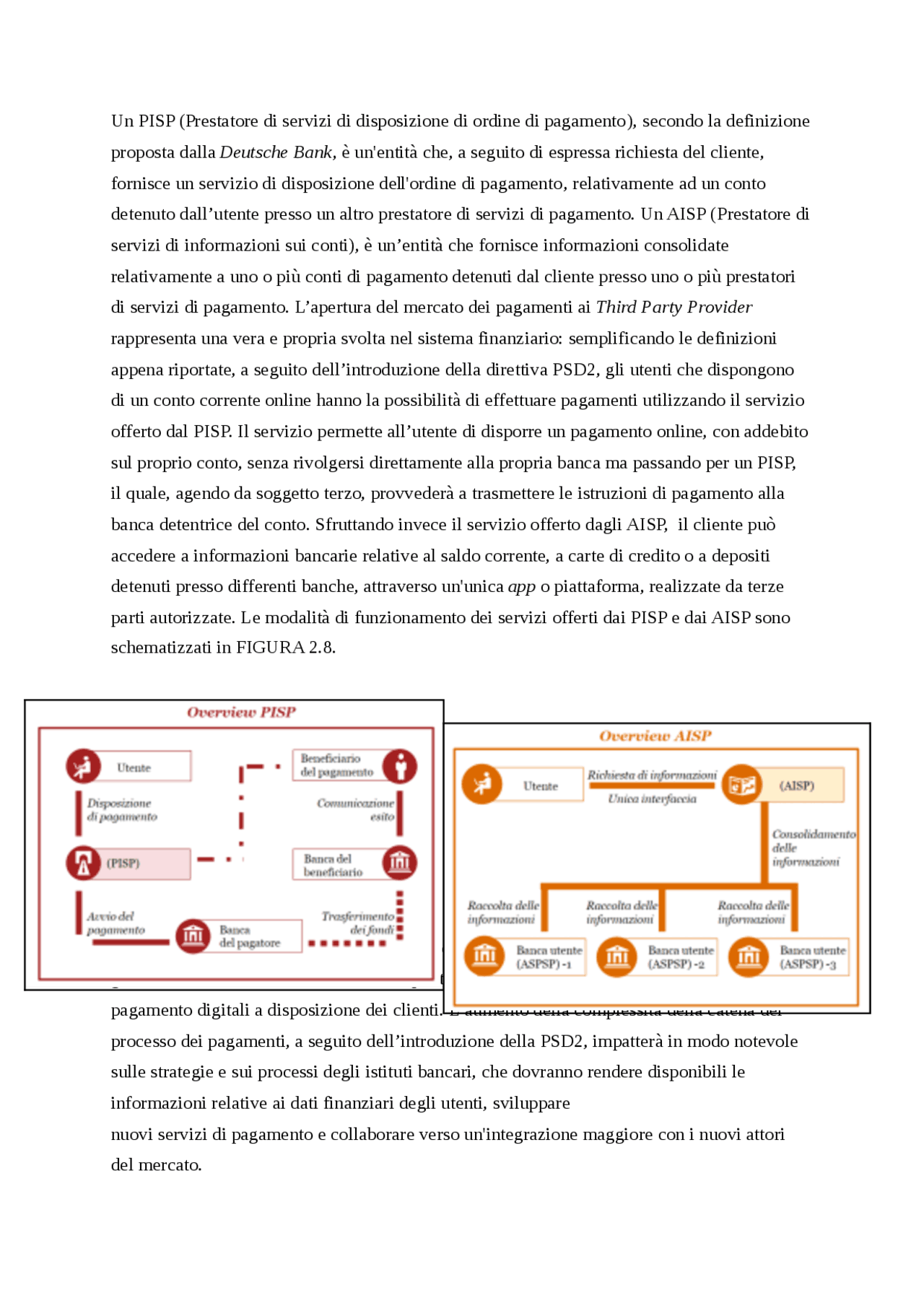 Ruolo dei PISP e AISP nella direttiva PSD2 - Docsity