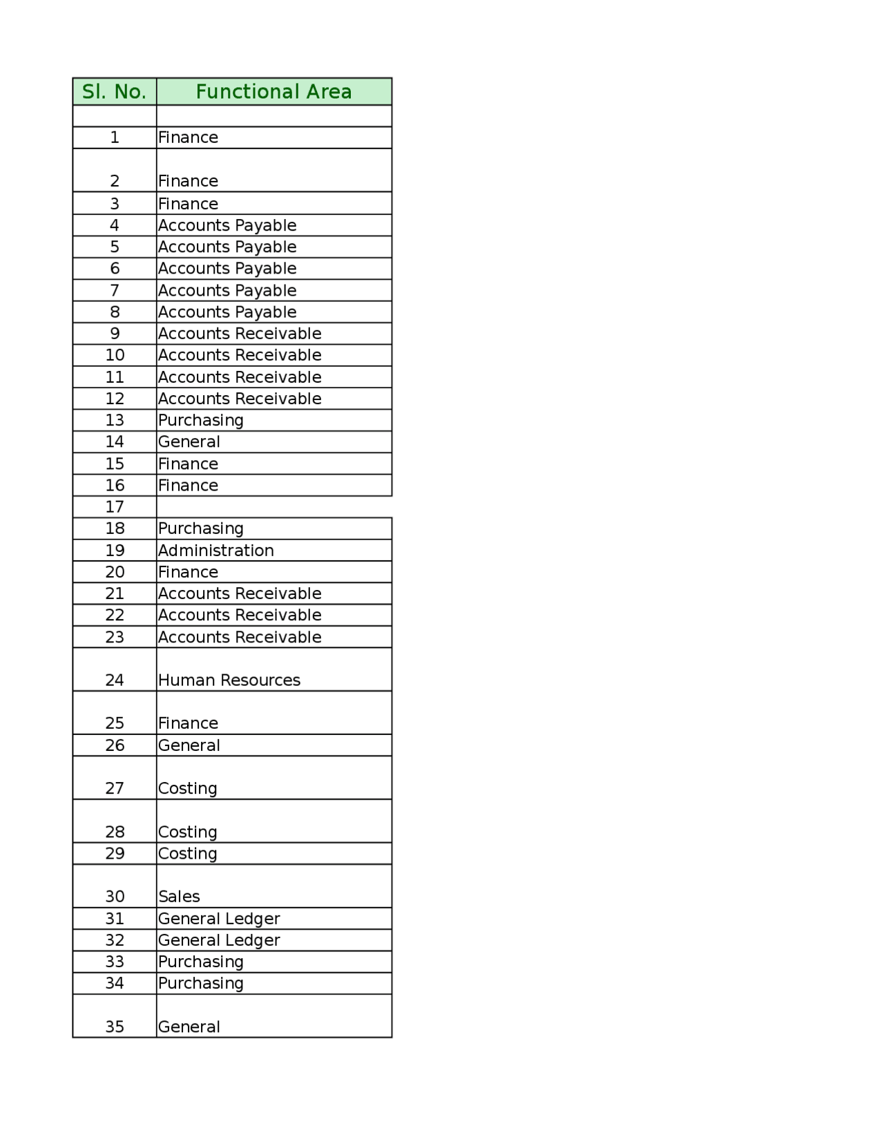 Very Important Document Docsity