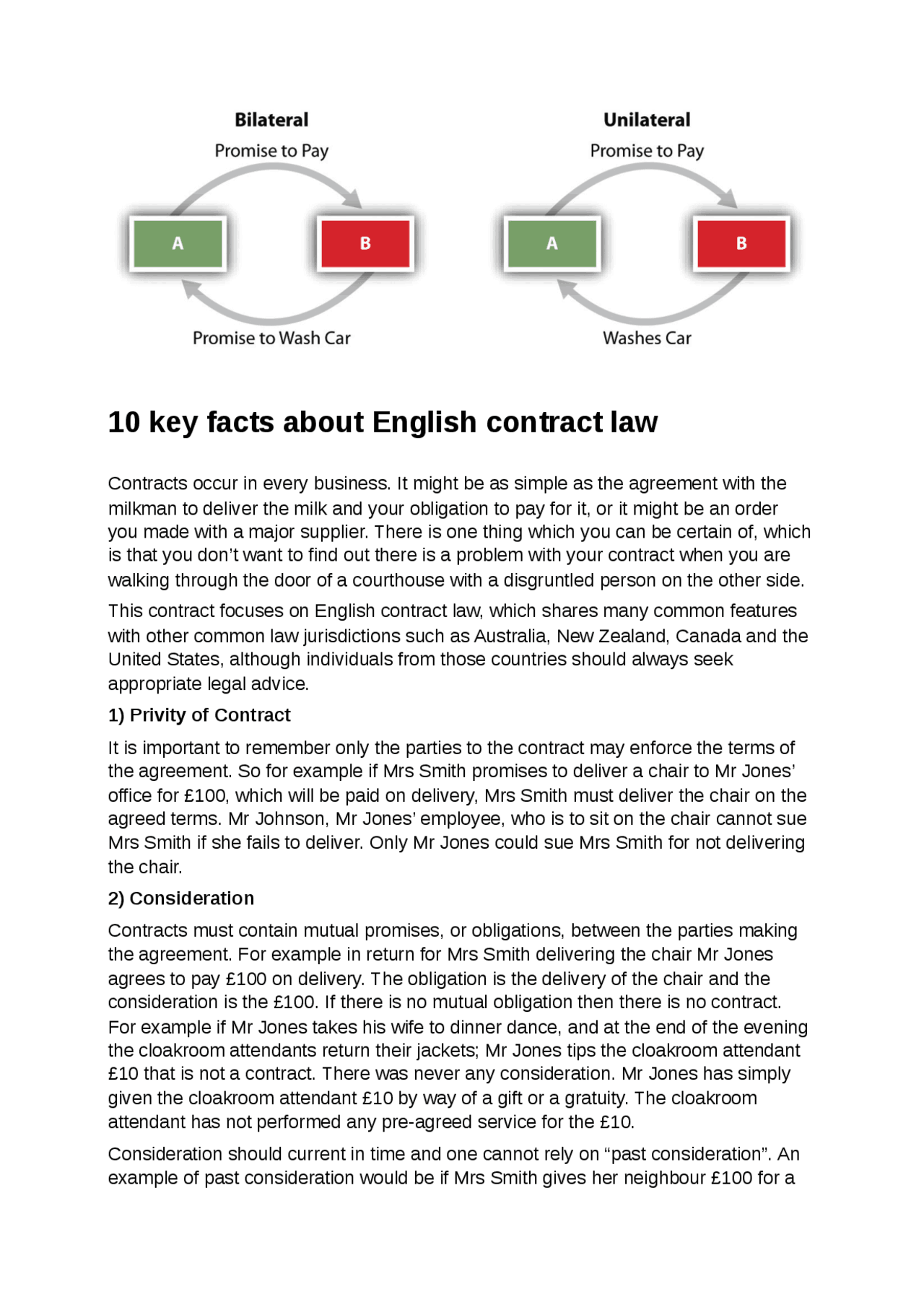 10 Key Facts Contract Law - Docsity