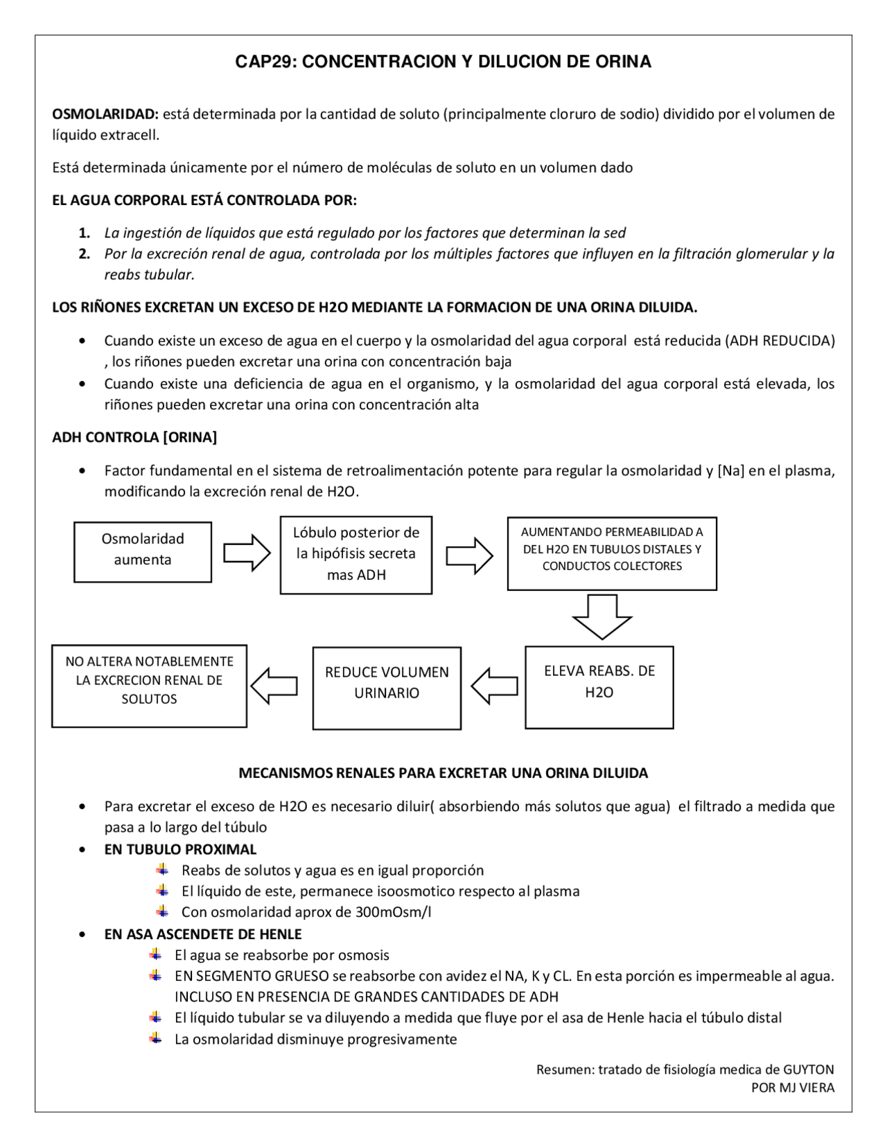 Cap 29 Guyton Resumen Apuntes De Fisiología Humana Docsity