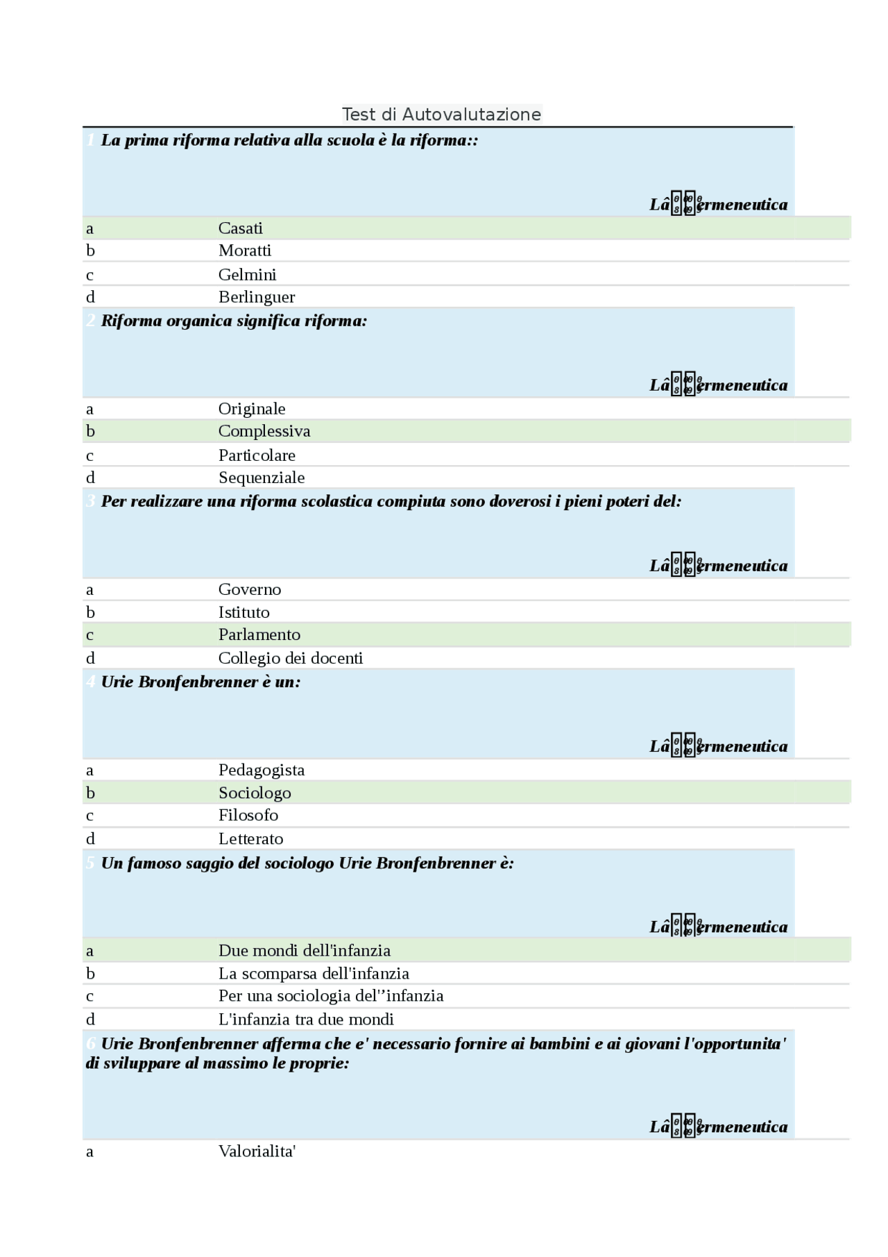 Storia Delle Istituzioni Educative Test Lez2 Docsity