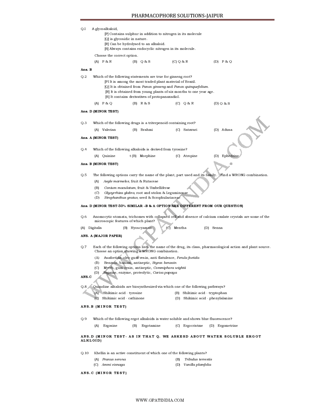 Formulation Science For Drug Development And Dosage Form Design Gpat