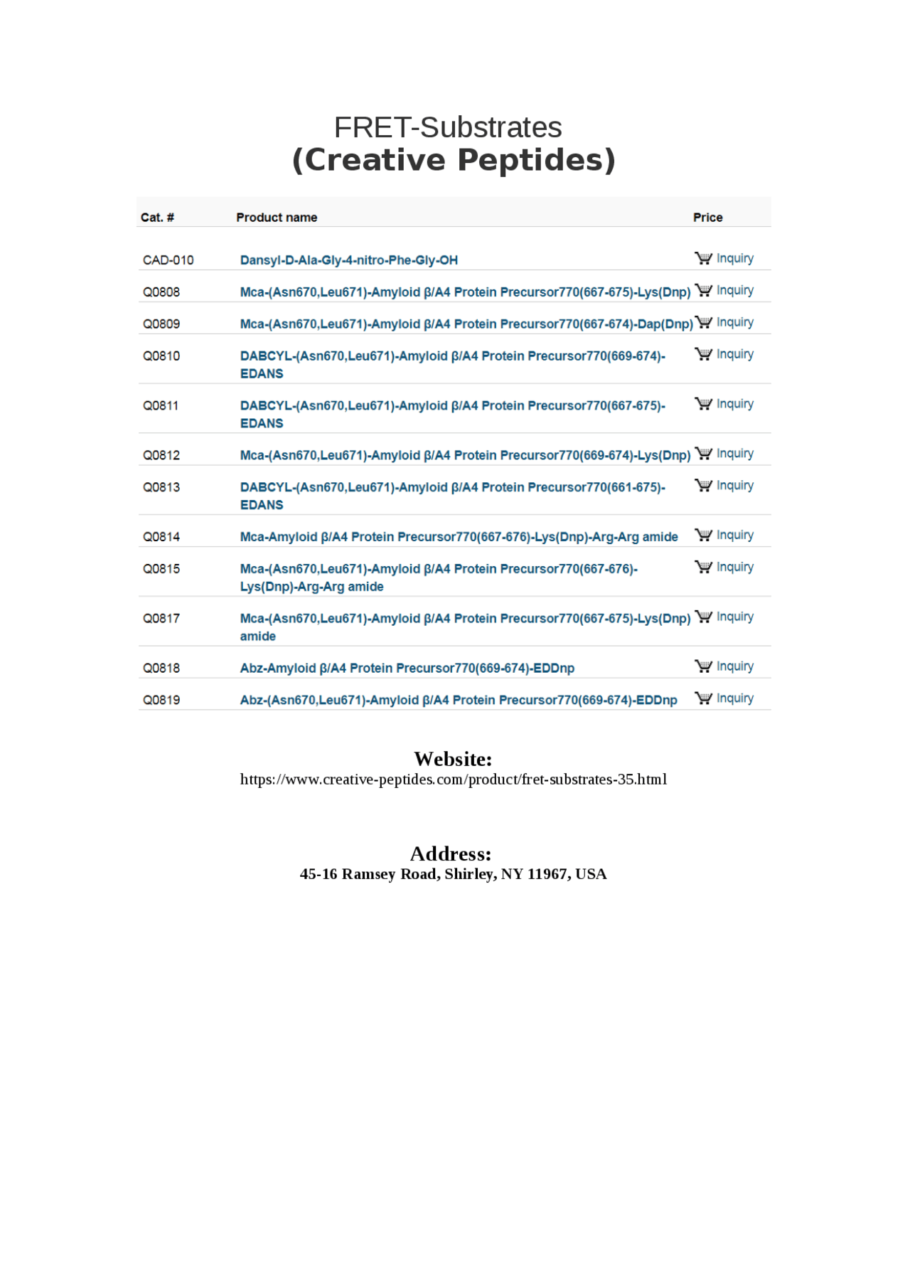 FRET-Substrates - By Creative Peptides | Lecture notes Biochemistry ...
