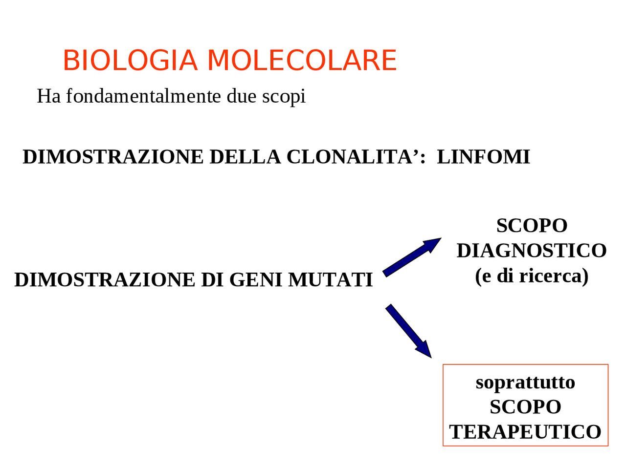 Le tecniche di biologia molecolare | Slide di Anatomia Patologica | Docsity