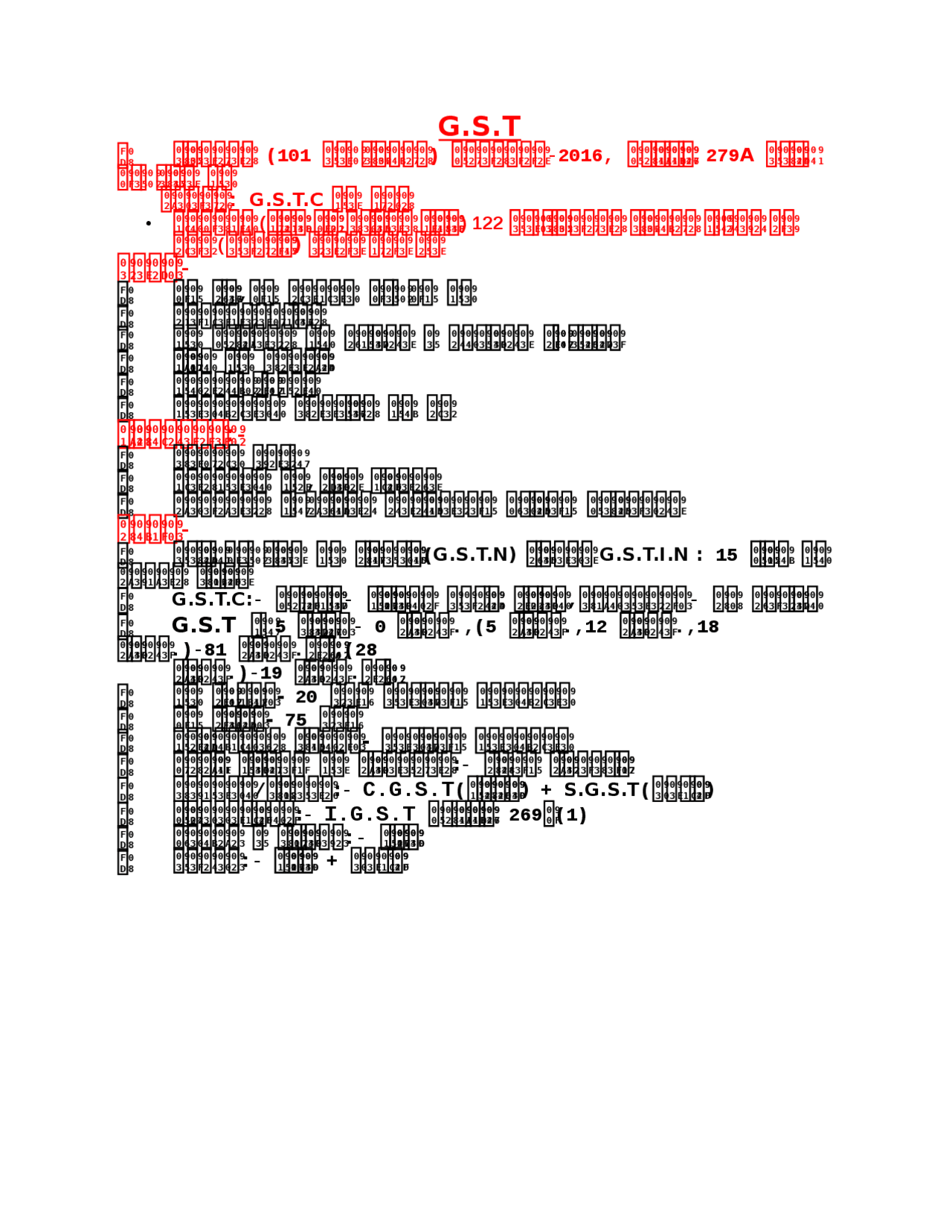 Gst (goods and service tax) - Docsity