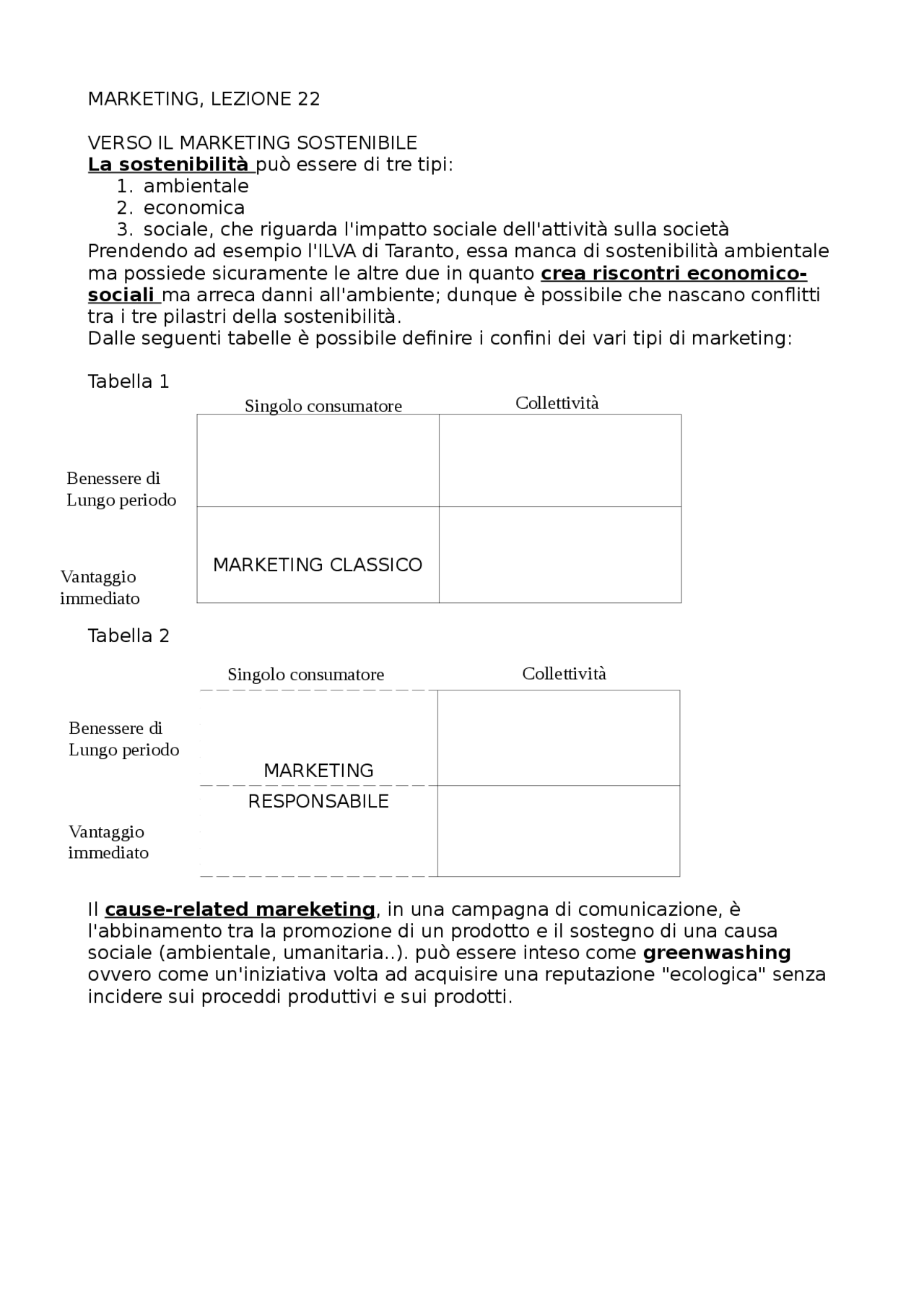 Lezione 222 Di Marketing Docsity