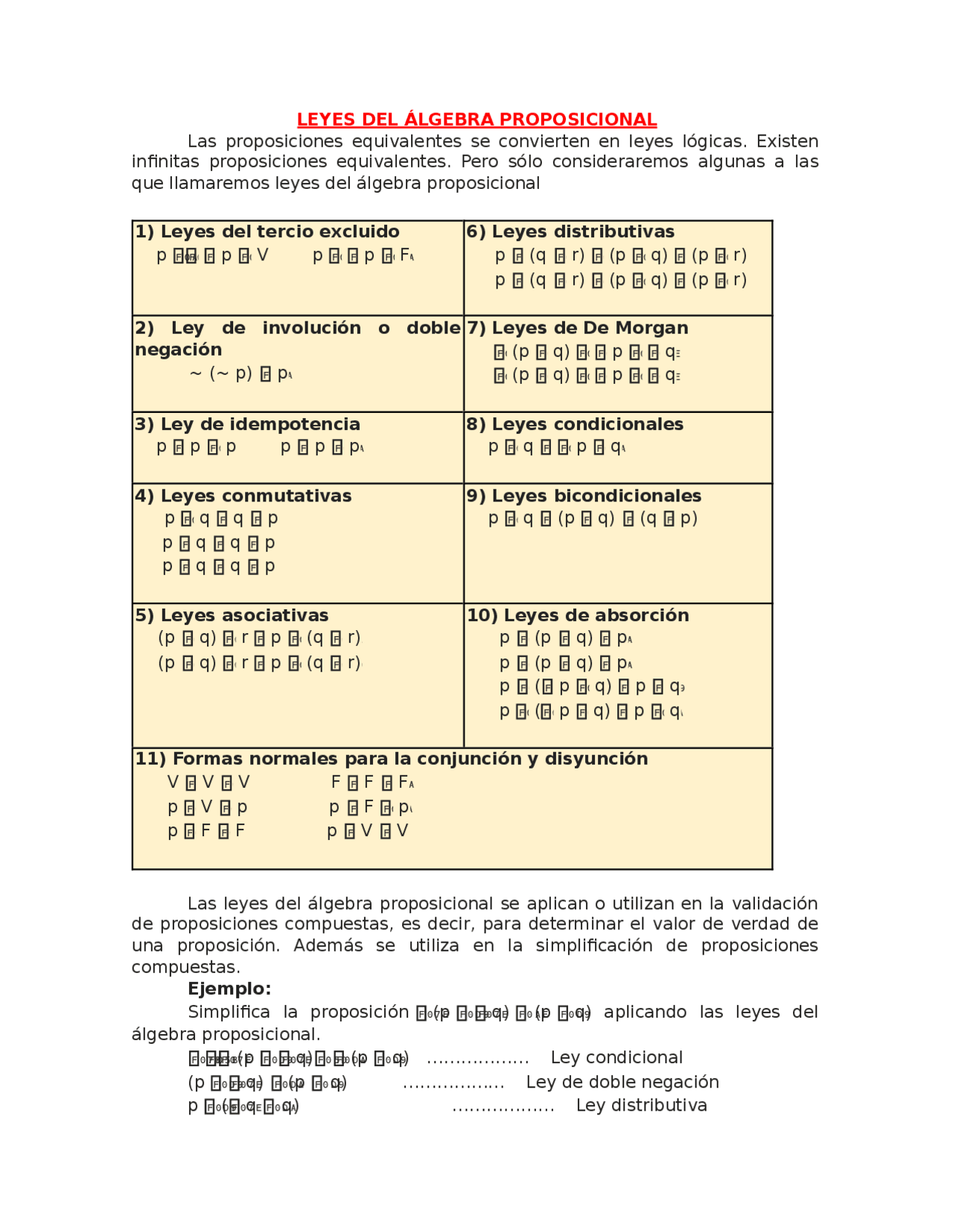 Logica y sus formulas | Apuntes de Álgebra - Docsity