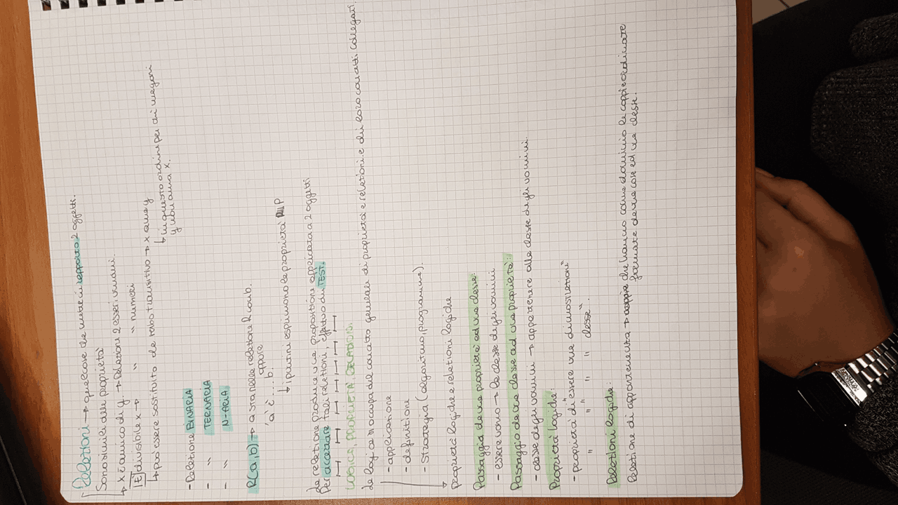 Riassunti E Appunti Logica Abrusci Docsity