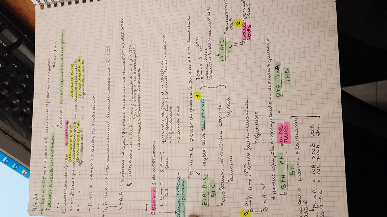 Riassunti E Appunti Logica Abrusci Docsity