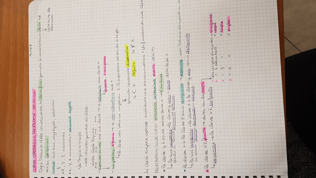 Riassunti E Appunti Logica Abrusci Docsity