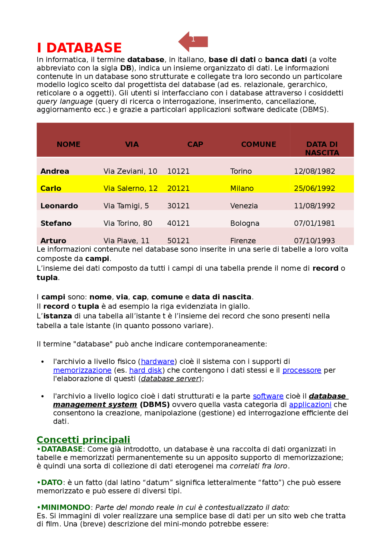 I Database Caratteristiche E Linguaggio Sql Docsity