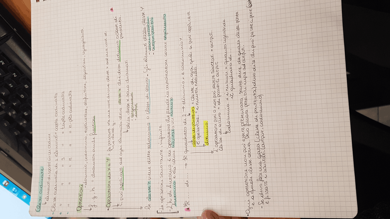 Riassunti E Appunti Logica Abrusci Docsity