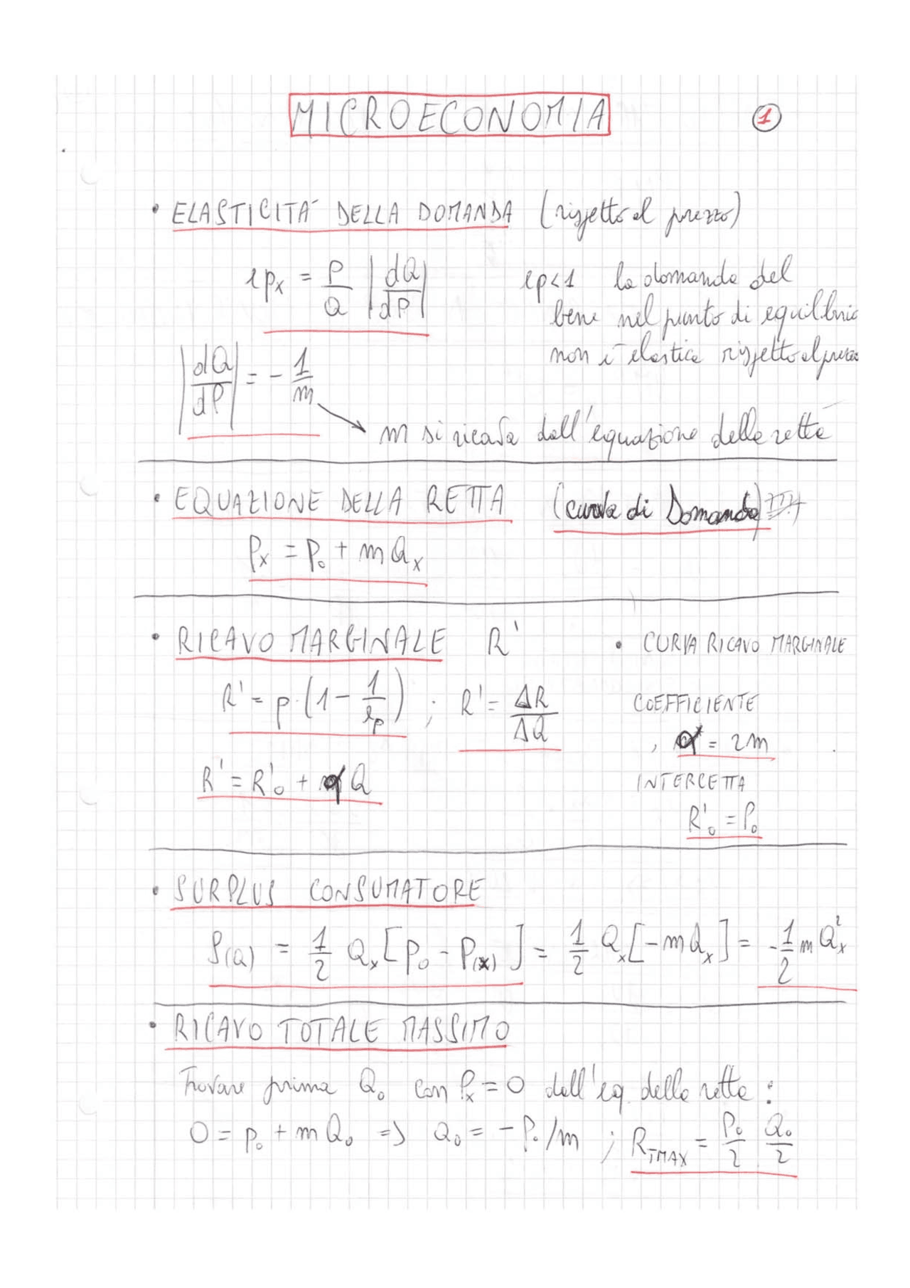 Formulario Microeconomia Ingegneria Formulari Di Microeconomia