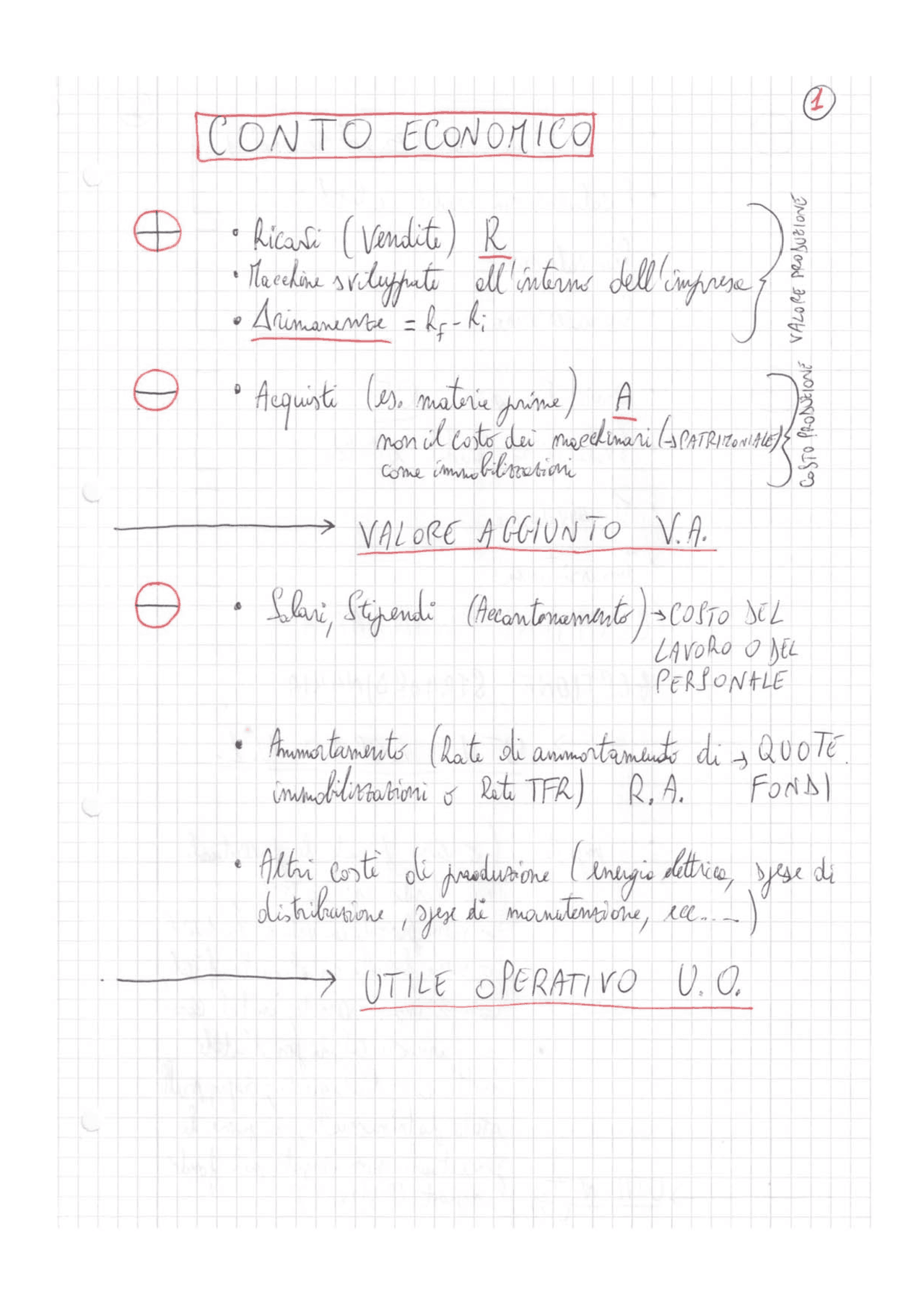 Formulari Bilancio Microeconomia Ingegneria Docsity