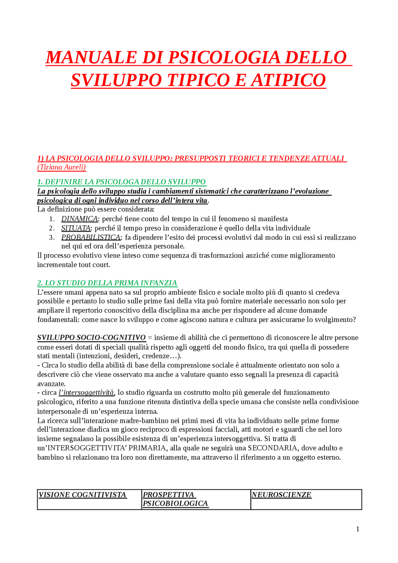 Manuale Psicologia Dello Sviluppo Docsity