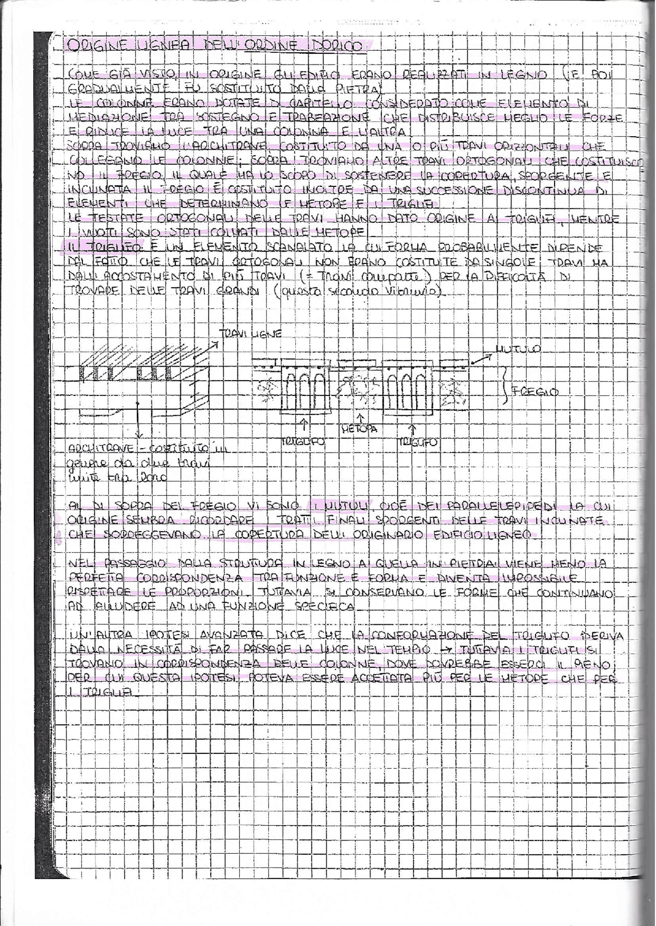 Storia Dellarchitettura Appunti Docsity