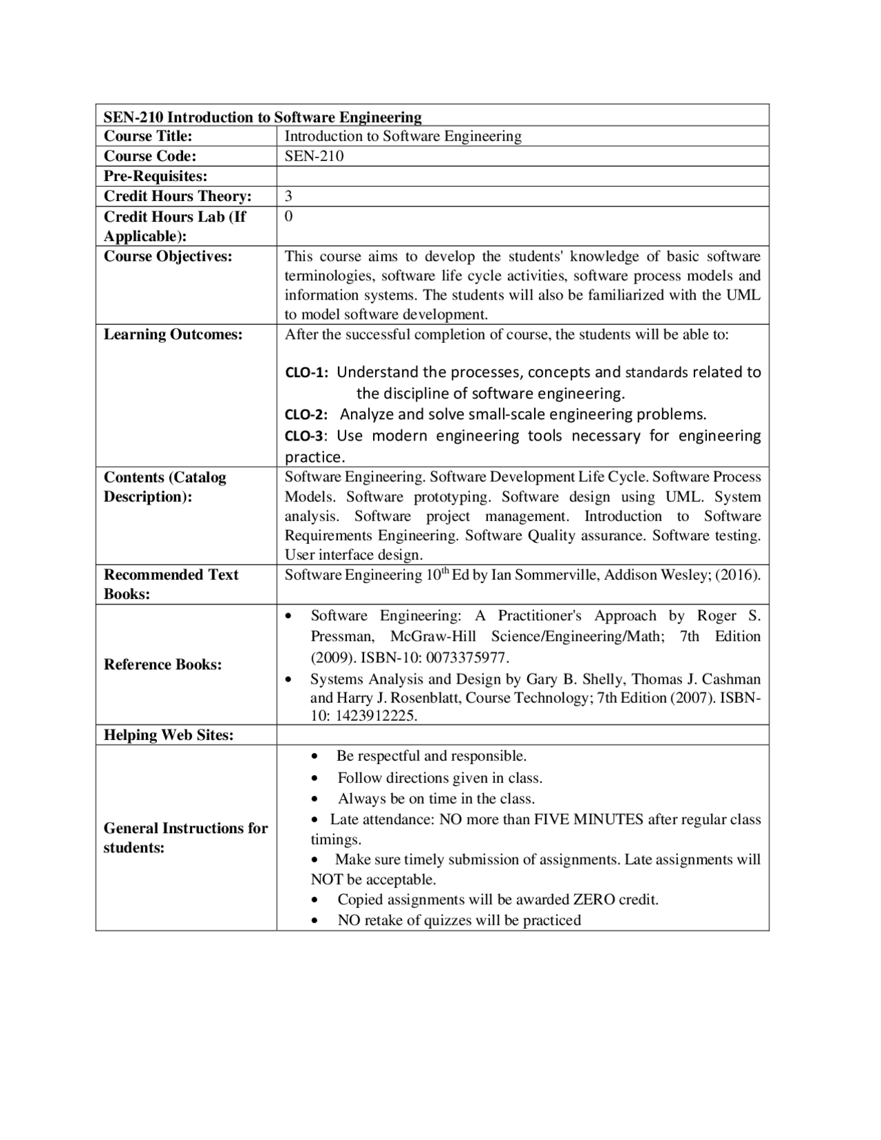 Intoduction To Software Engineering Docsity