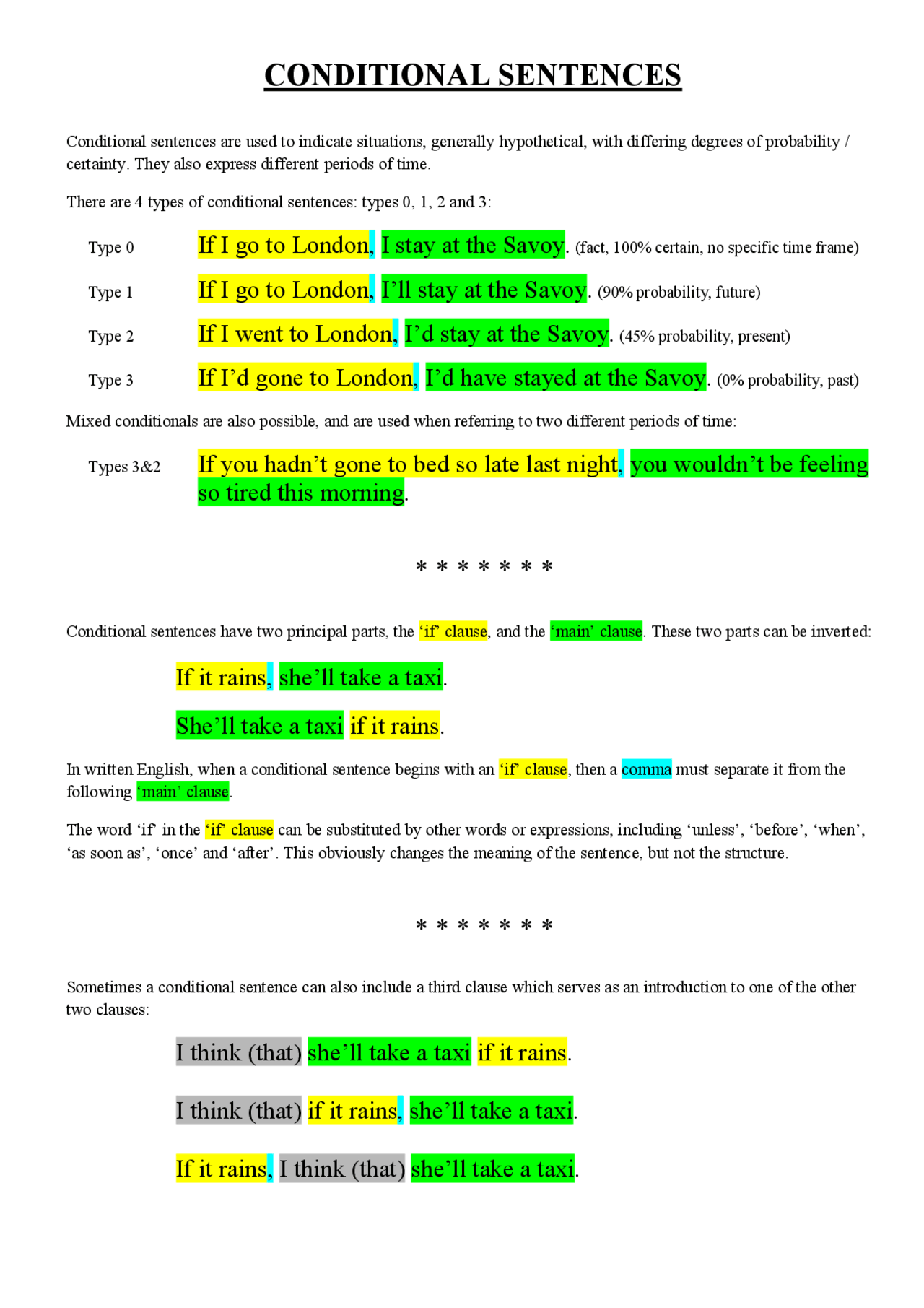 Conditional sentences - Docsity