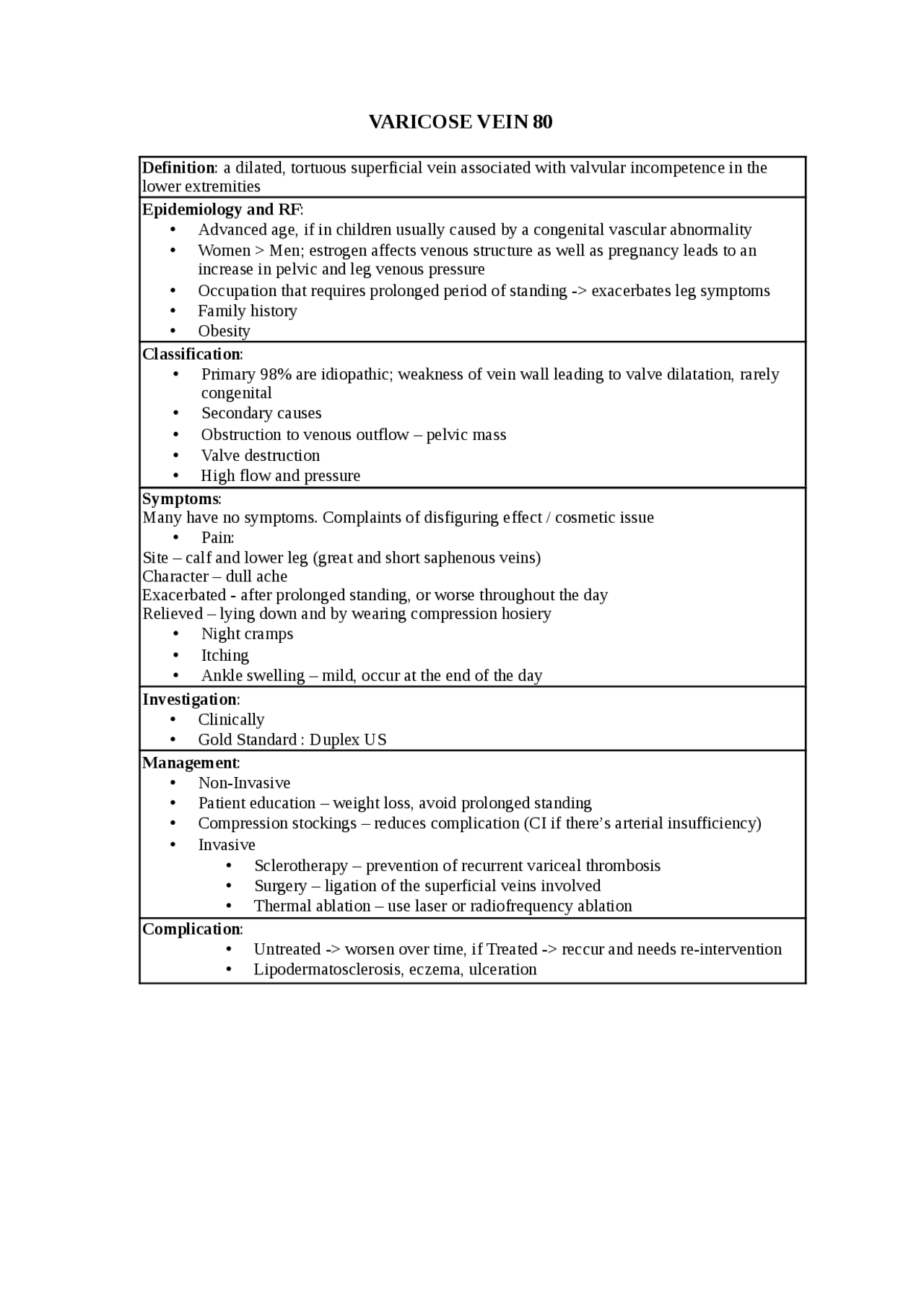 Varicose Vein Study Notes - Docsity
