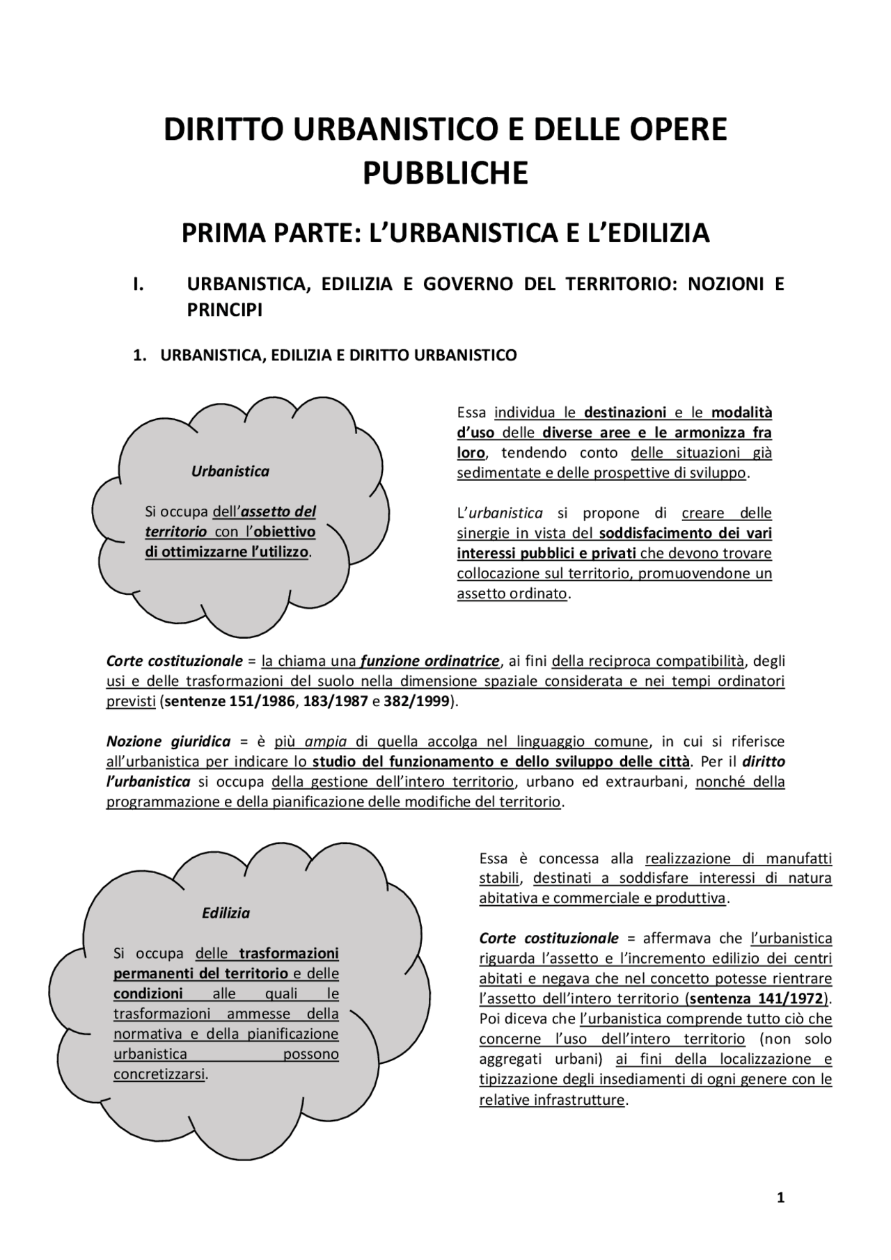 Riassunto Del Libro Diritto Urbanistico E Delle Opere Pubbliche Docsity