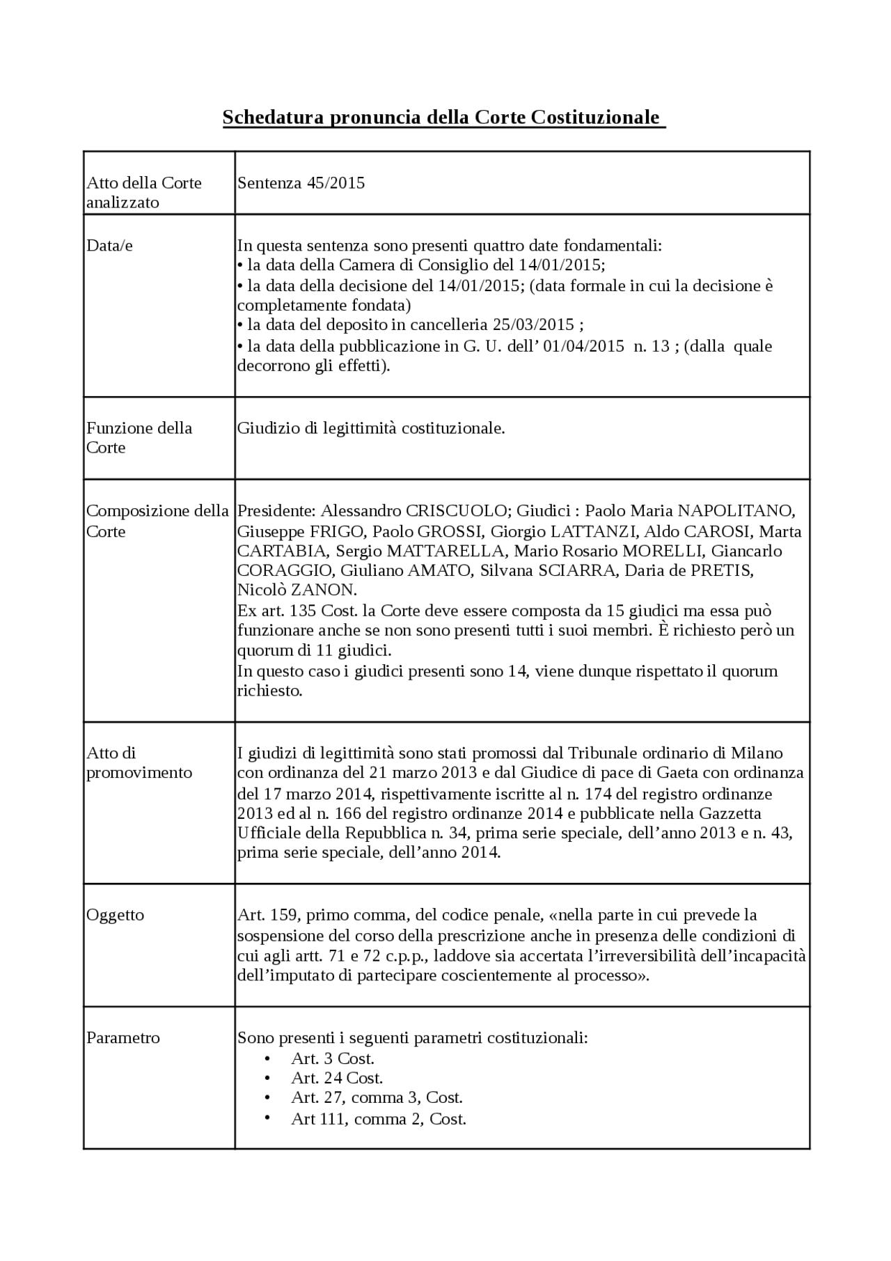 Schedatura Sentenza Corte Costituzionale Docsity