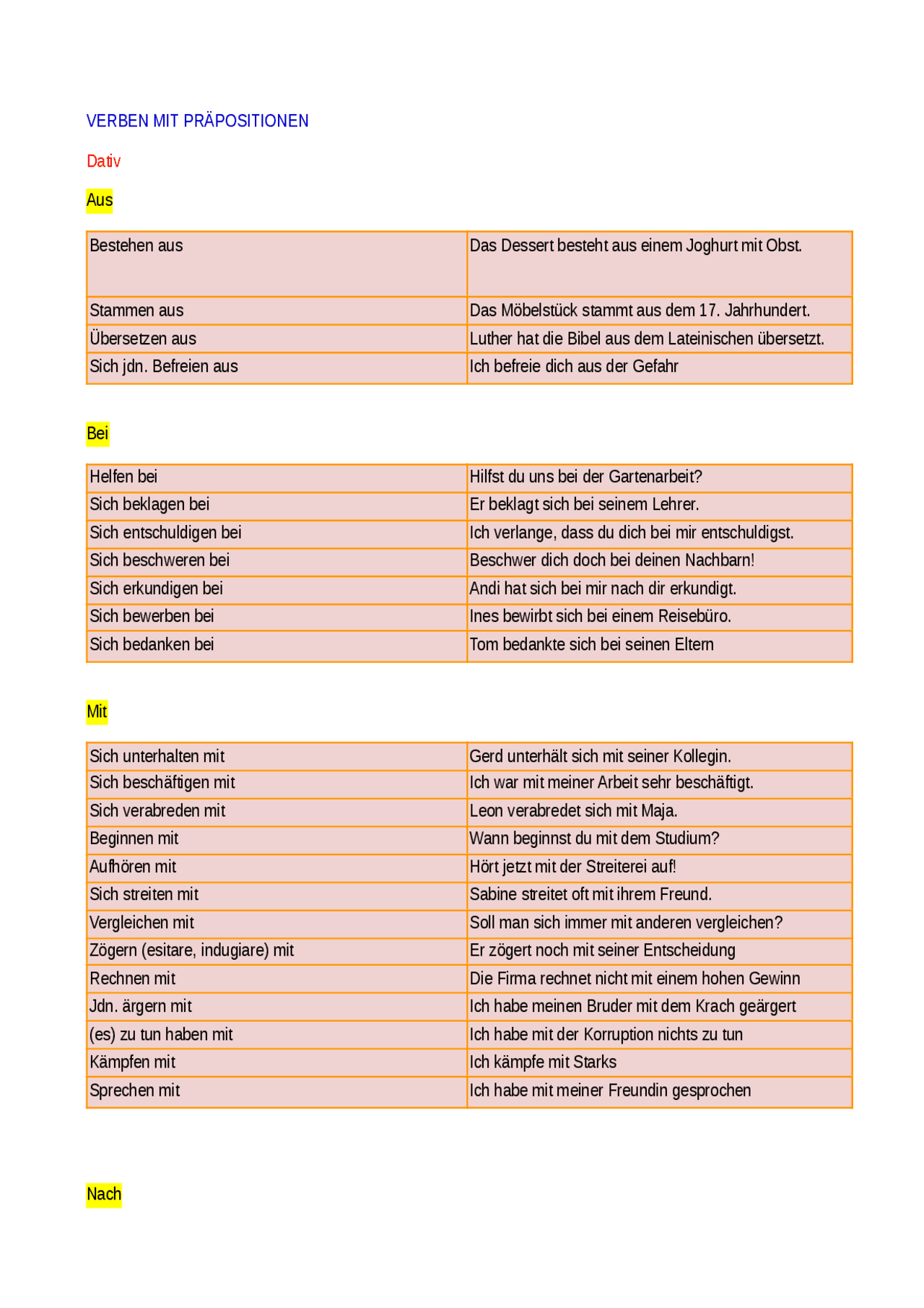 Verbi Con Preposizione Tedesco Appunti Di Lingua Tedesca Docsity