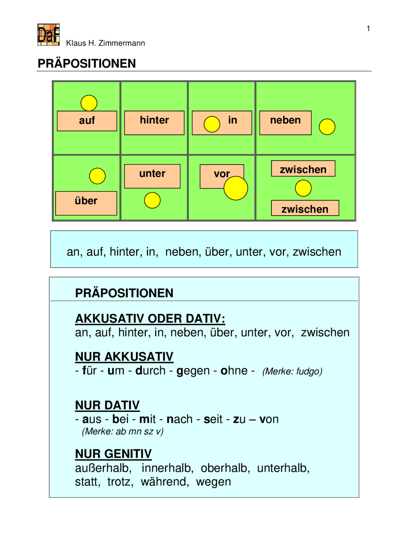 Erklärung und Übungen zu Präpositionen deutsch - Docsity