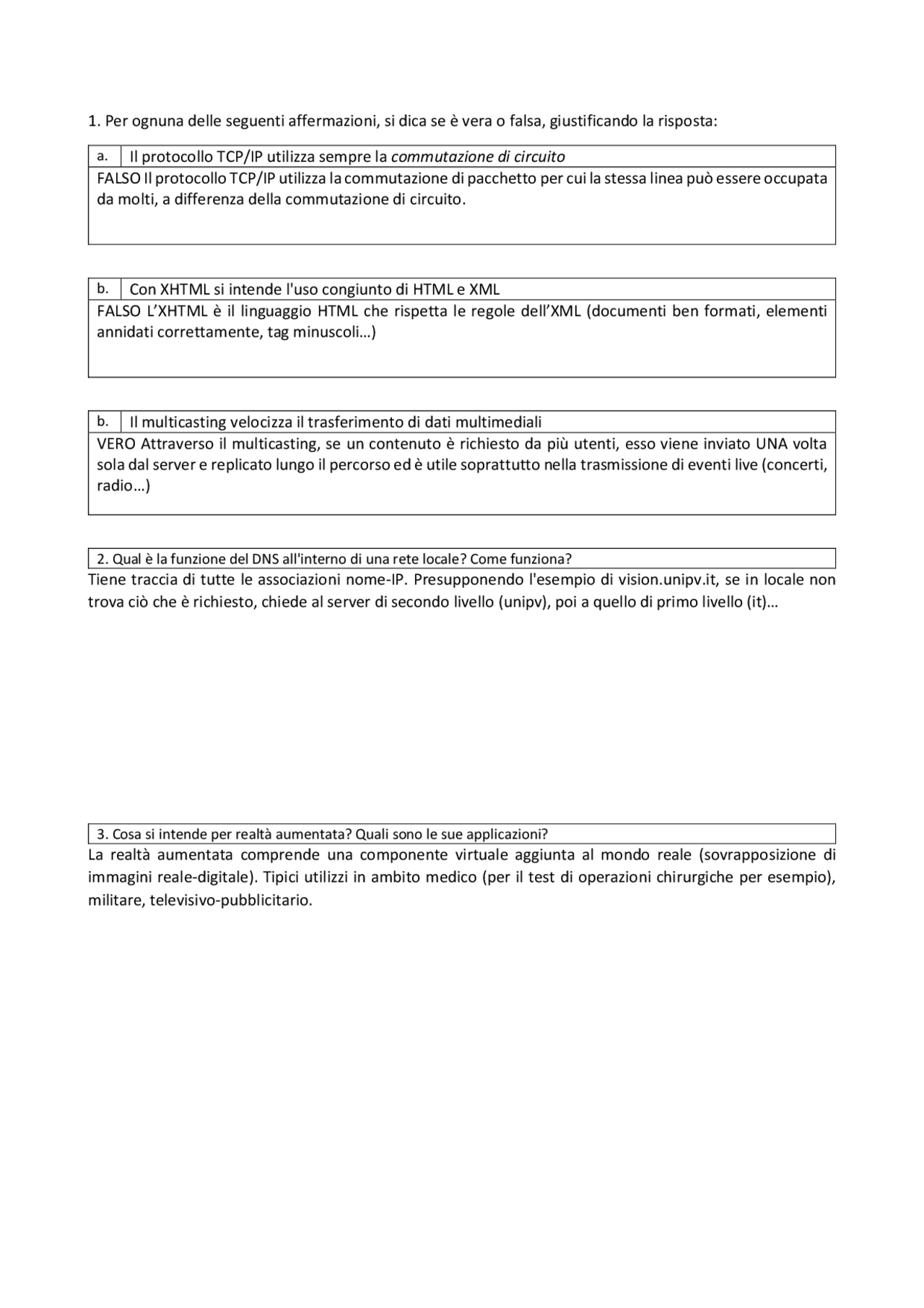 Esame Web Design Unipv Docsity