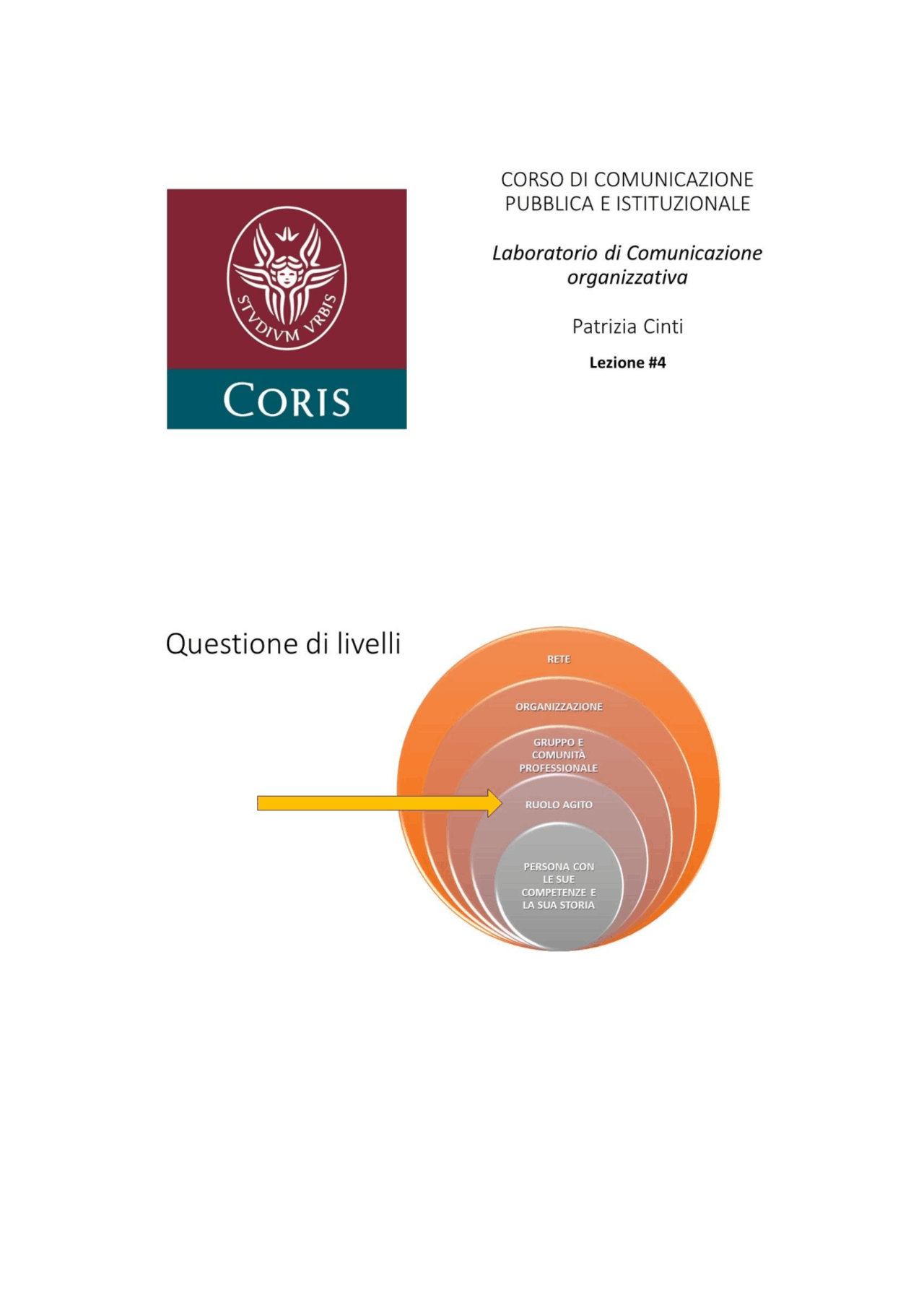 Laboratorio Di Comunicazione Docsity