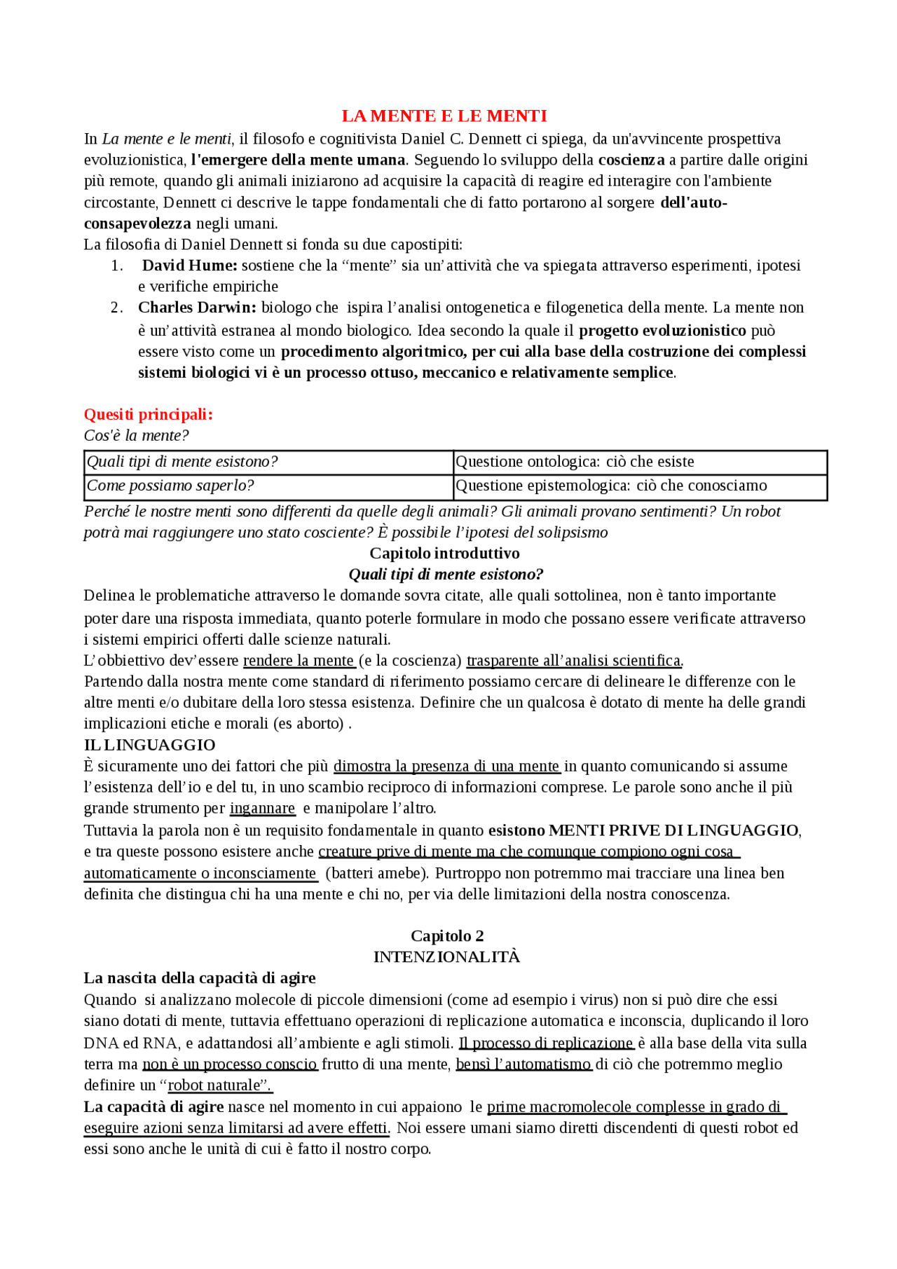 La Mente E Le Menti Daniel Dennett Schemi E Mappe Concettuali Di