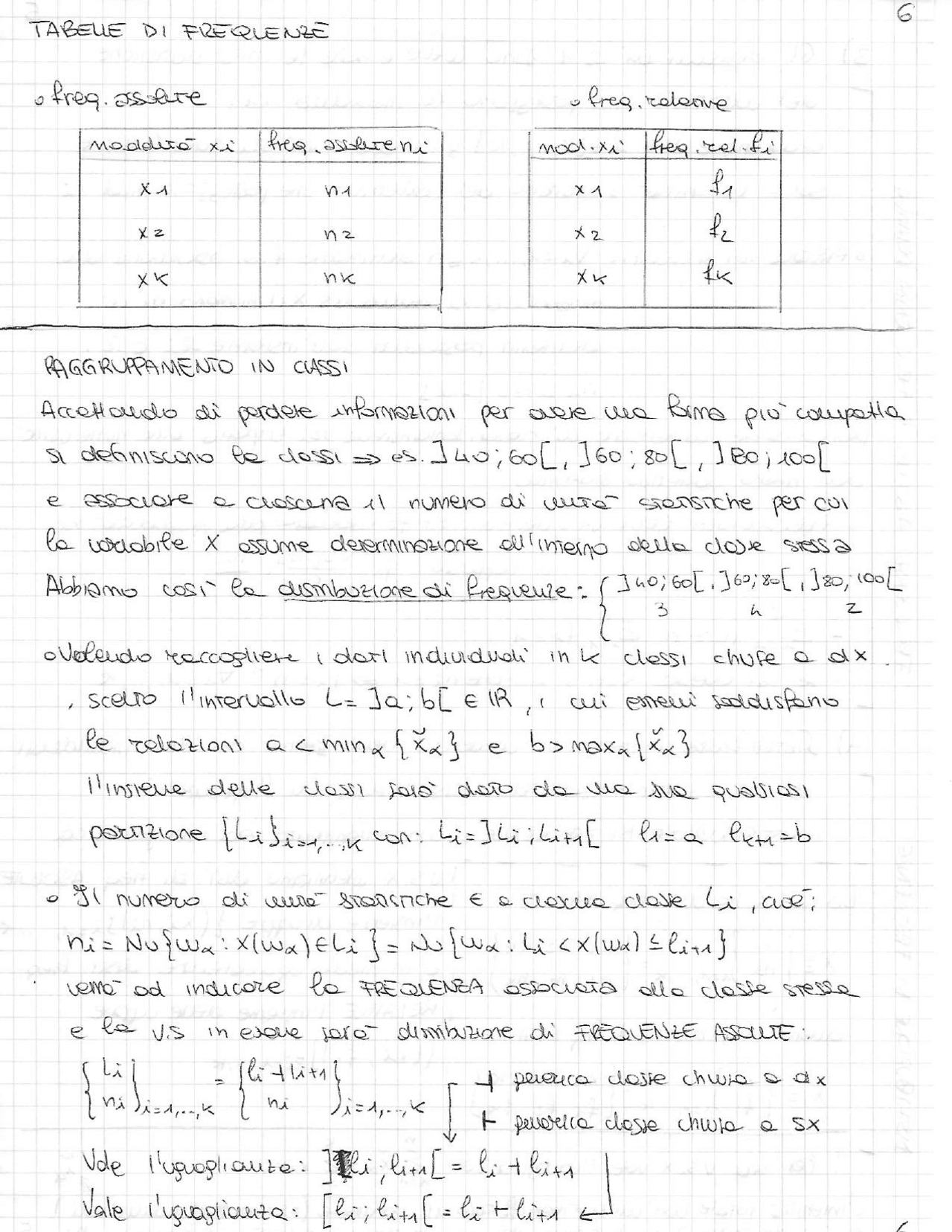 Riassunto Formulario Elementi Di Statistica Descrittiva Docsity