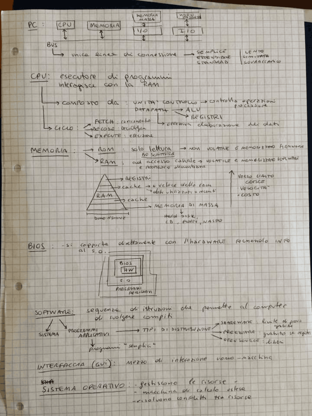 Lezione 1 Informatica Docsity