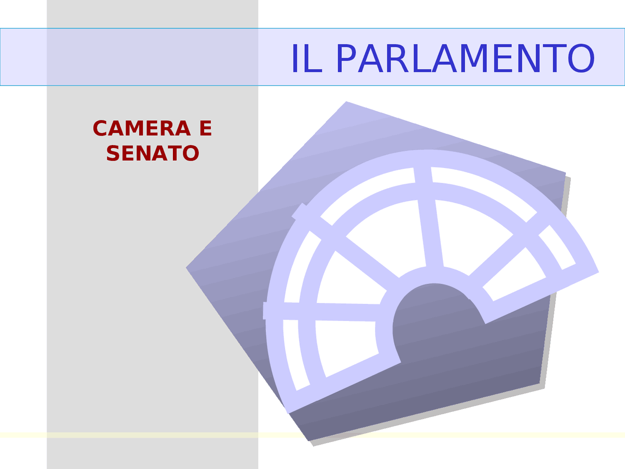 Il Parlamento Diritto Slide Di Diritto Docsity
