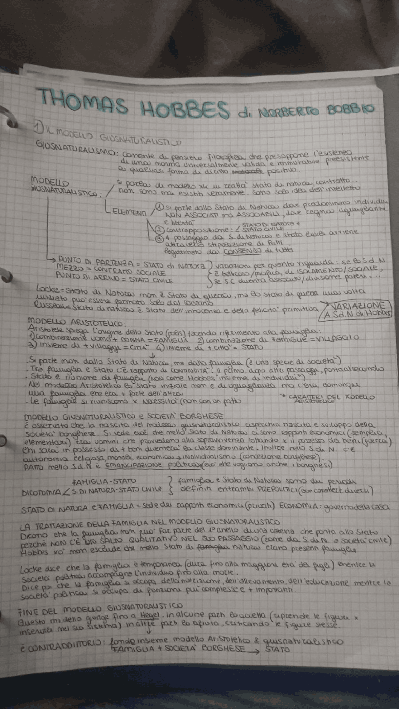 Thomas Hobbes Appunti Docsity
