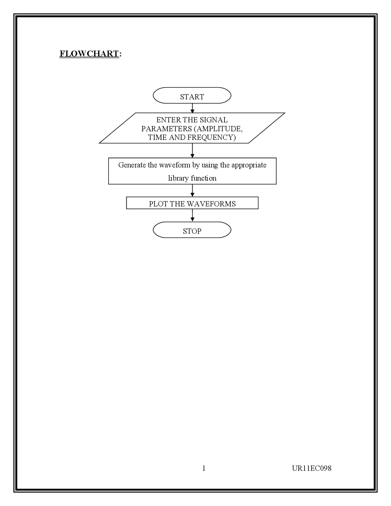 Signal Generation For Coding In Matlab Docsity