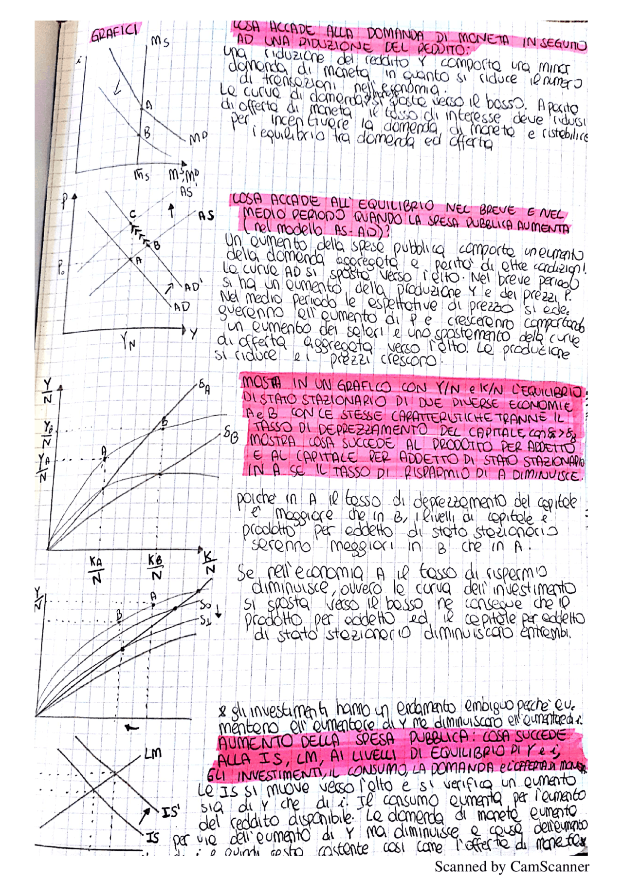 Prove Esame Macroeconomia Jappelli Simonelli Prove Desame Di