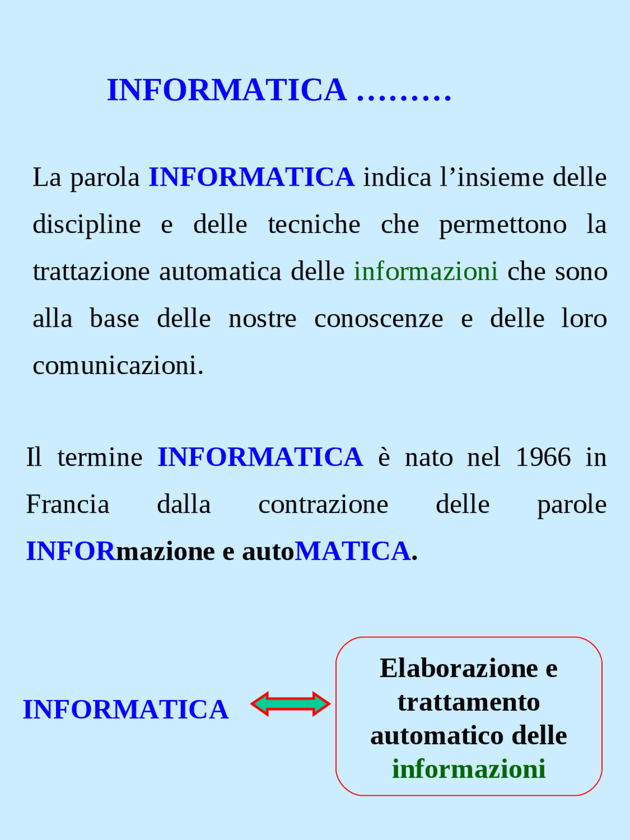 Elementi informatica - Docsity