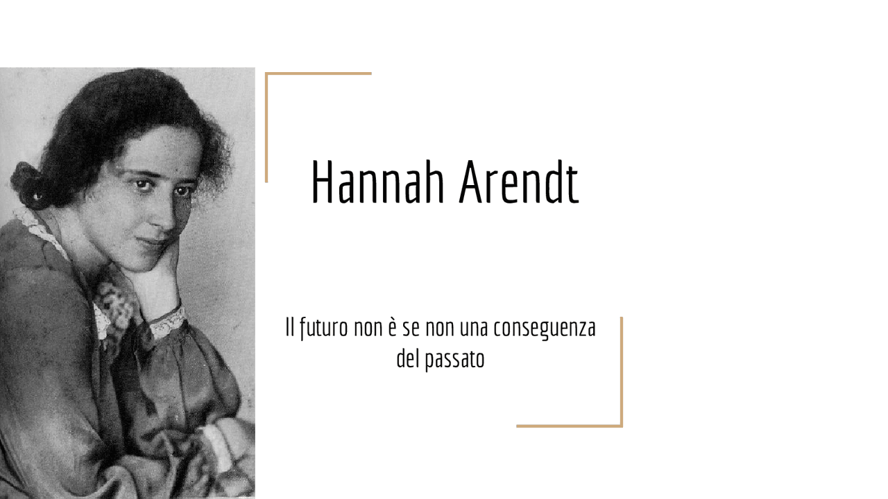 Hannah Arendt Schema Schemi E Mappe Concettuali Di Filosofia