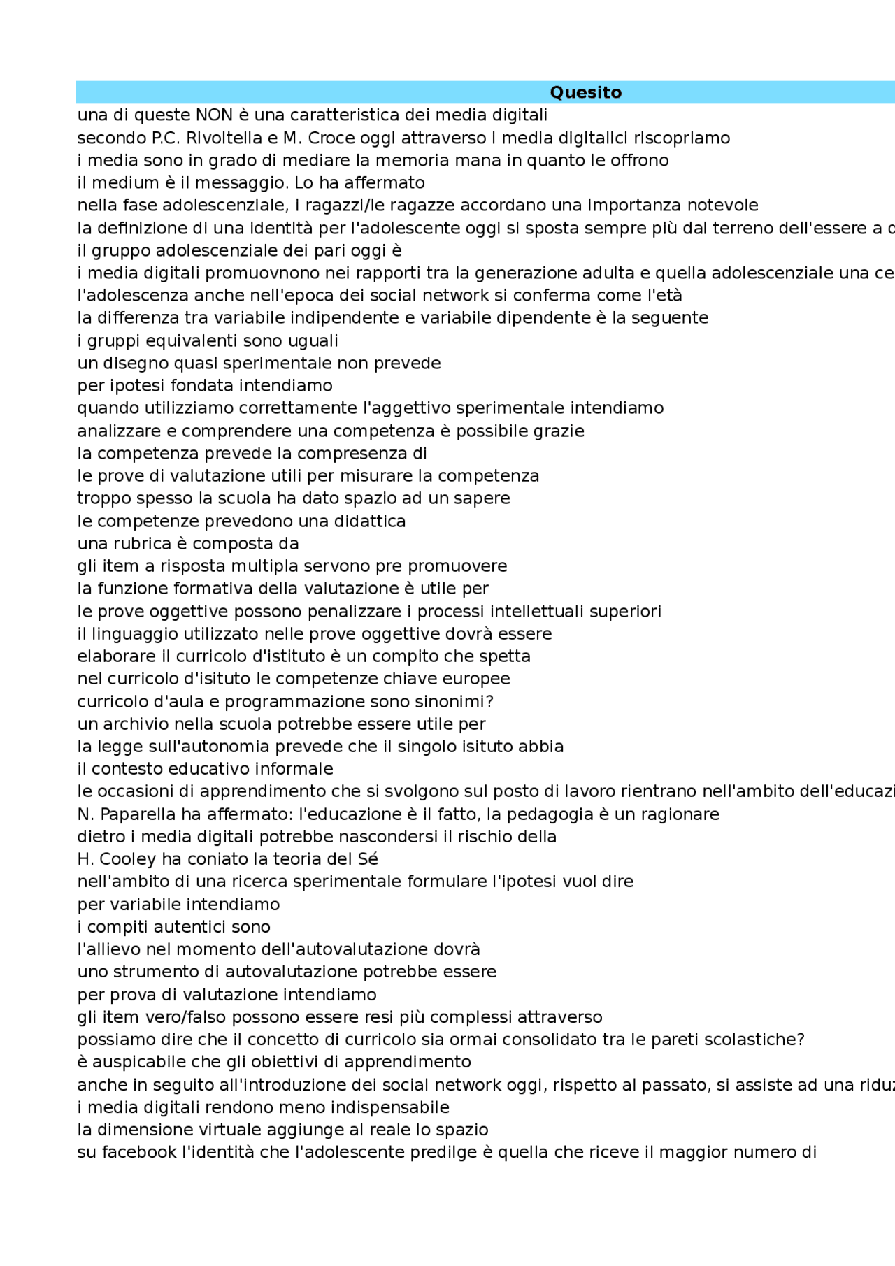 Test Tecnologie Dellistruzione E Dellapprendimento Docsity