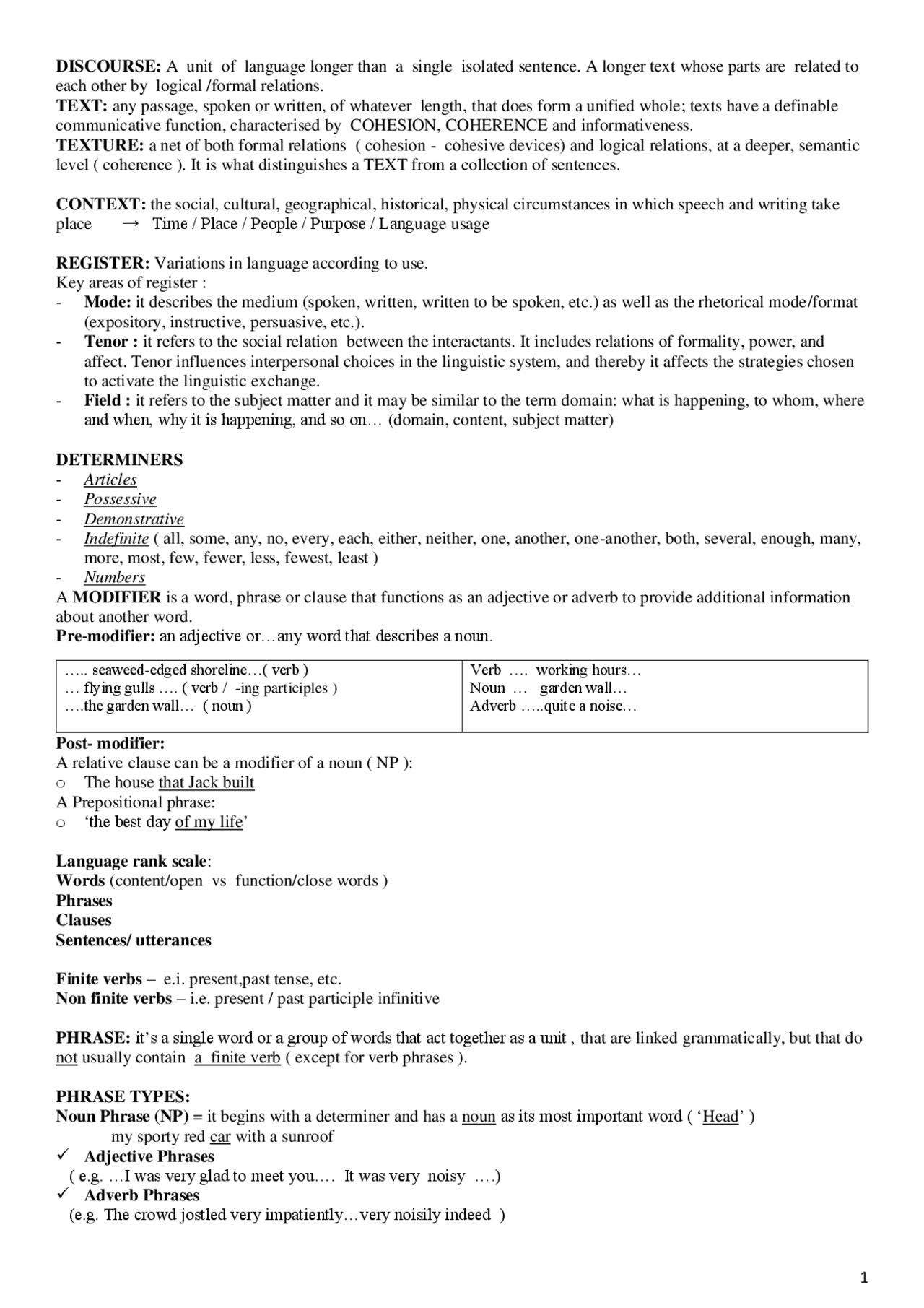 Appunti Libro‘mastering Advanced English Language Sintesi Del Corso